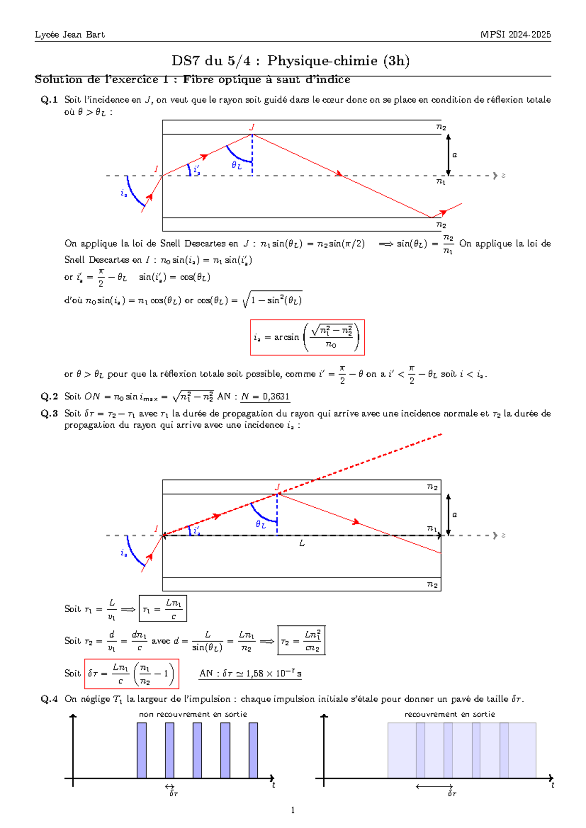DS7 MPSI - Solutions de DS sur la Fibre Optique à Saut d'Indice - Studocu
