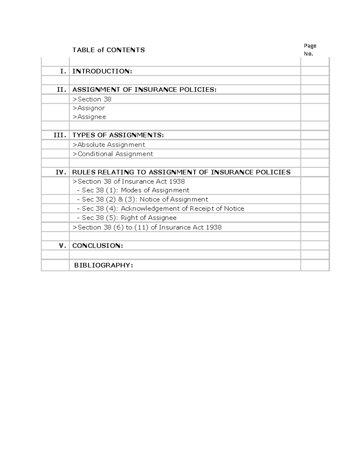 Assignment of insurance Policies and Rules realting to it - Final ...