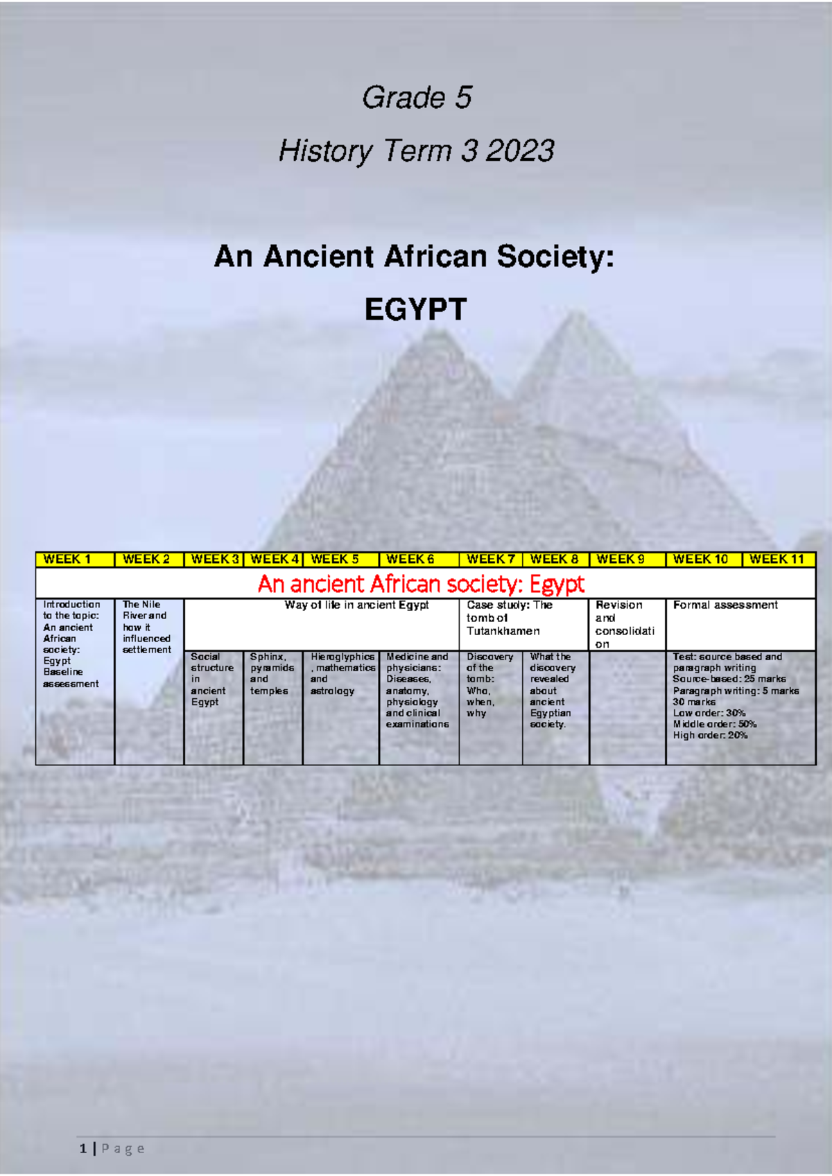 Grade 5 History T3: Ancient Egyptian Society Overview and Activities ...
