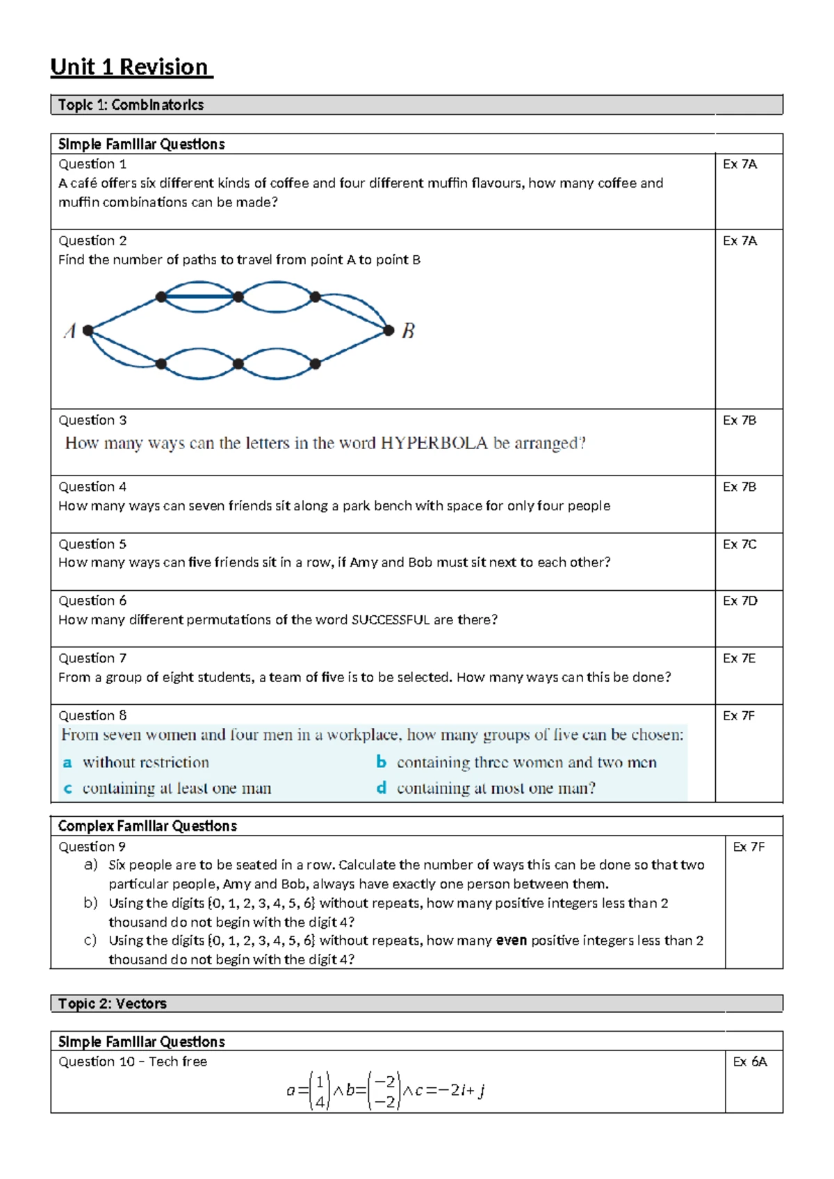 Specialist Math QCE Past Paper 2024: Technology-Free Exam - Studocu