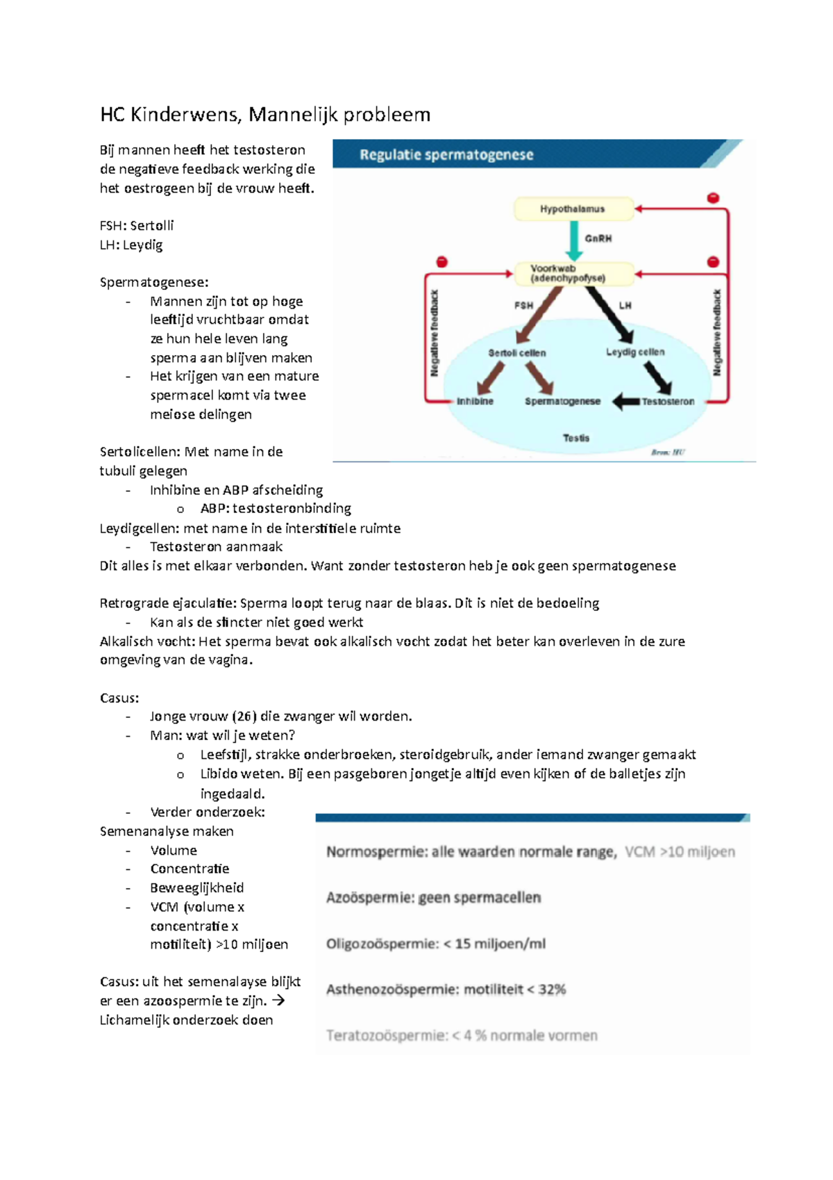 HC4 Kinderwens: Inzichten en Casus van Mannelijke Onvruchtbaarheid ...