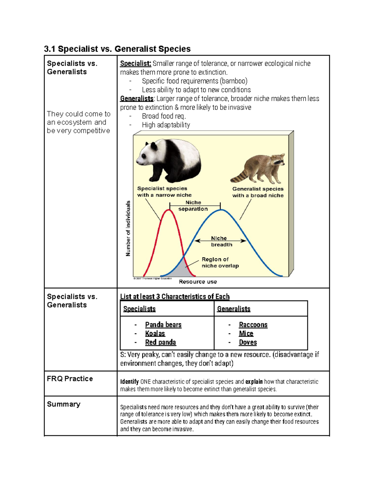 APES 3.1-3.8: Specialists vs. Generalists & Population Dynamics Notes ...
