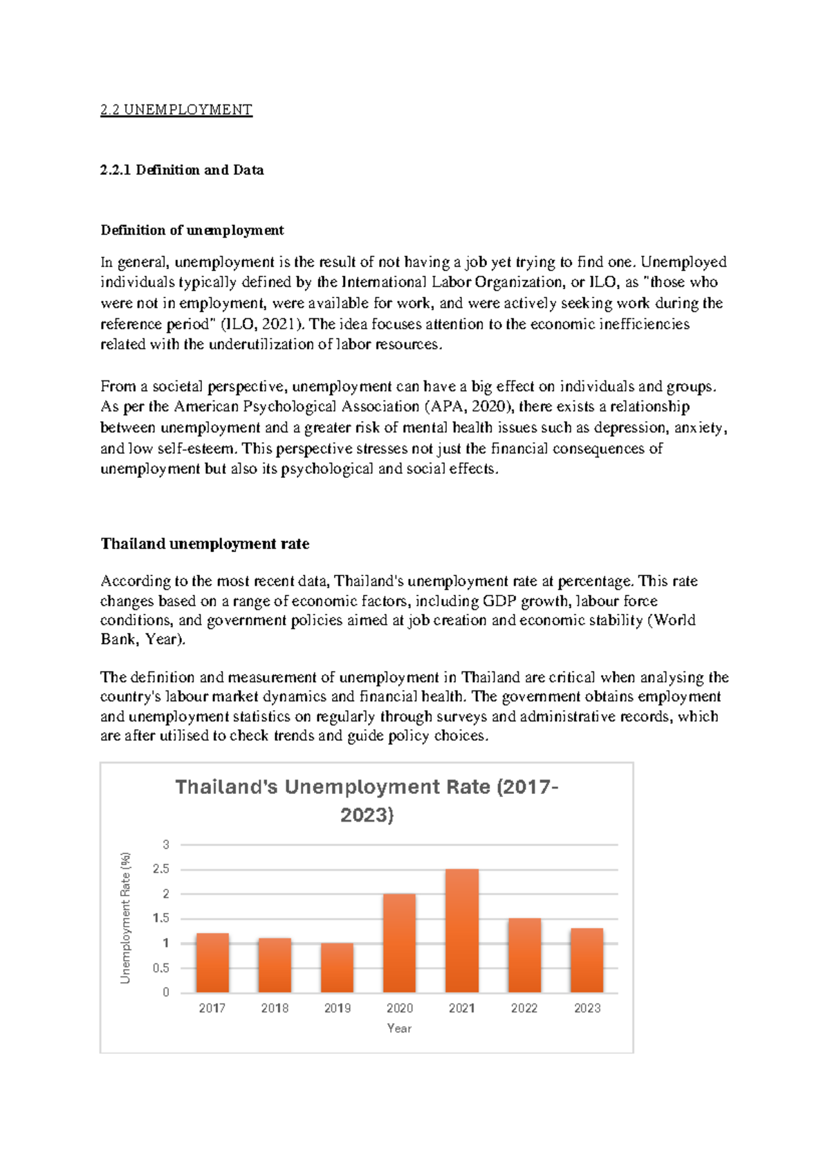 Unemployment in Thailand: Definition, Types, and Causes (ECO 2023 ...