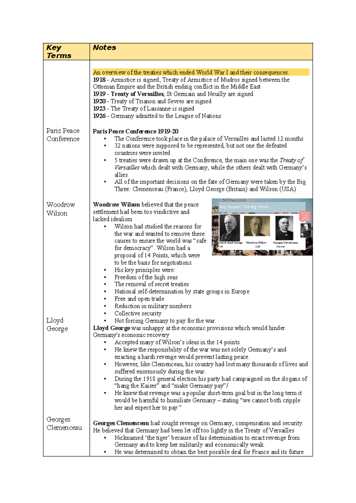 Power and Authority in Historical Context: Notes on WWI Treaties - Studocu