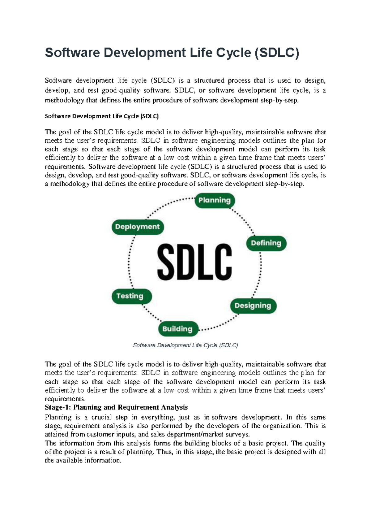 Software Development Life Cycle (SDLC) Overview - SE Unit 1 Notes - Studocu
