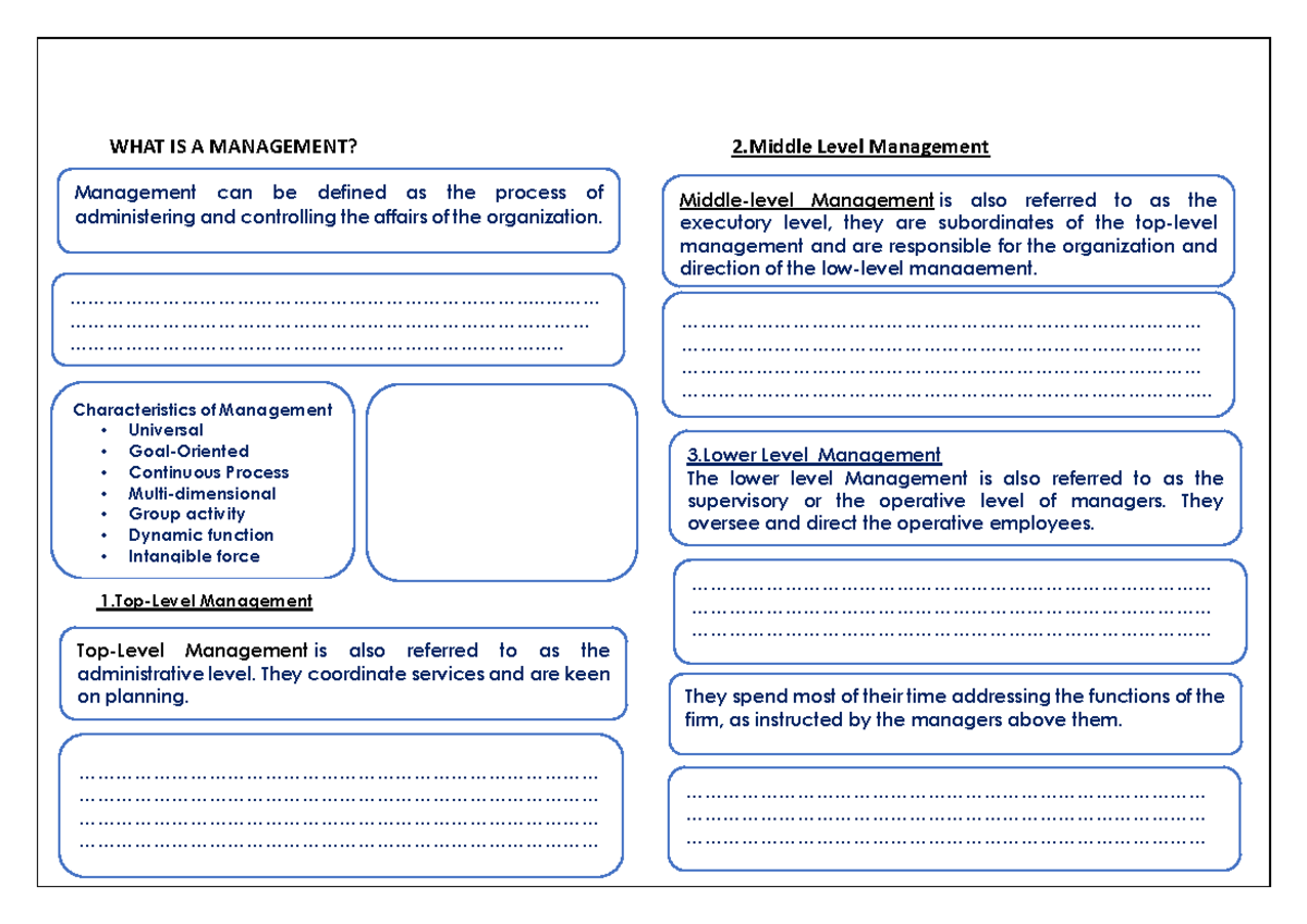 Management Overview: Levels & Characteristics - Worksheet 05 - Studocu