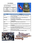 Civics And Citizenship - Open - Grade: 10 - High School - Canada - Studocu