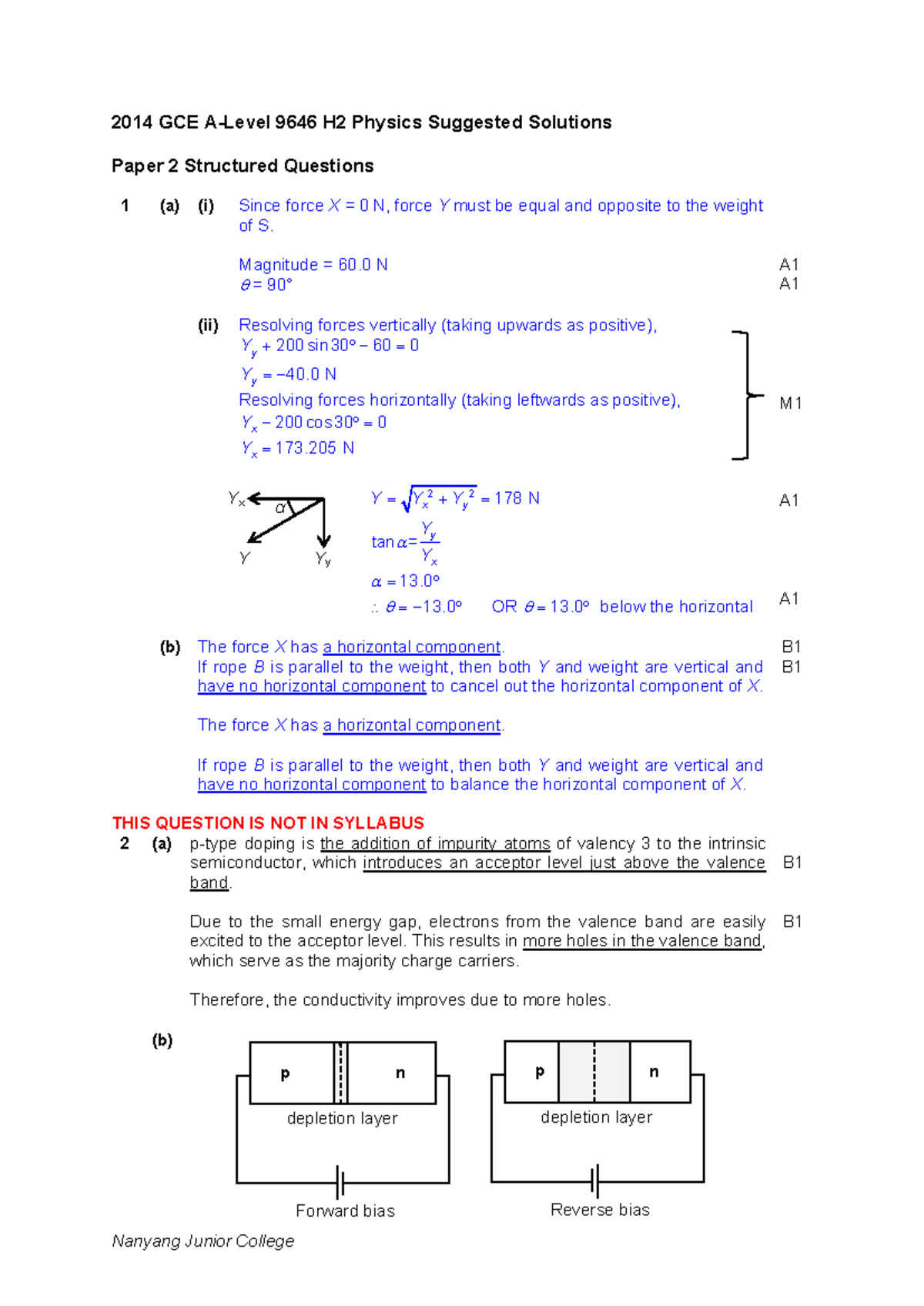 2014 GCE 9646 H2 Physics Paper 2 Suggested Solutions - Studocu