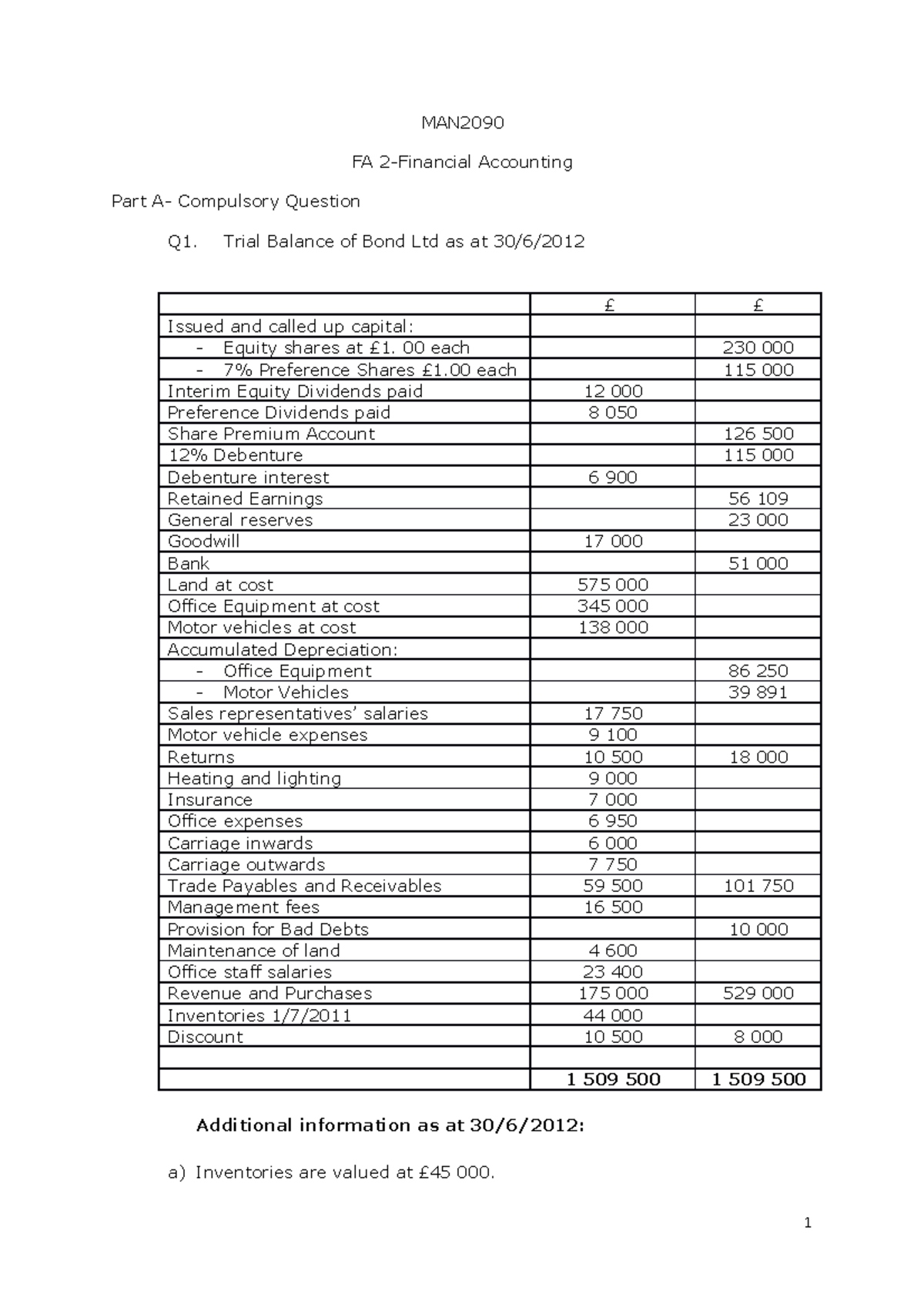 FA2 Financial Accounting 2017 Exam: Questions & Answers Analysis - Studocu