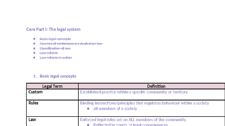 Core Part I: The Legal System and Law Reform Concepts - Studocu