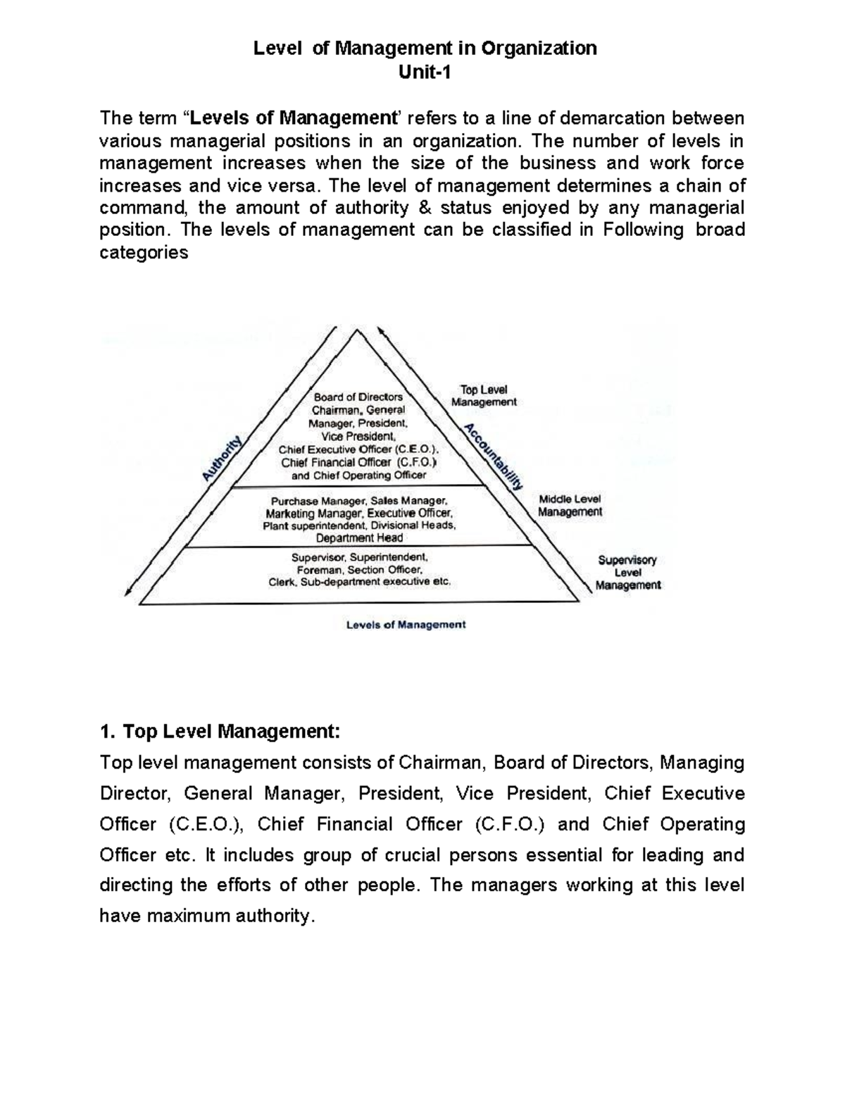 BBA SEM V: Levels of Management and Their Functions - Studocu