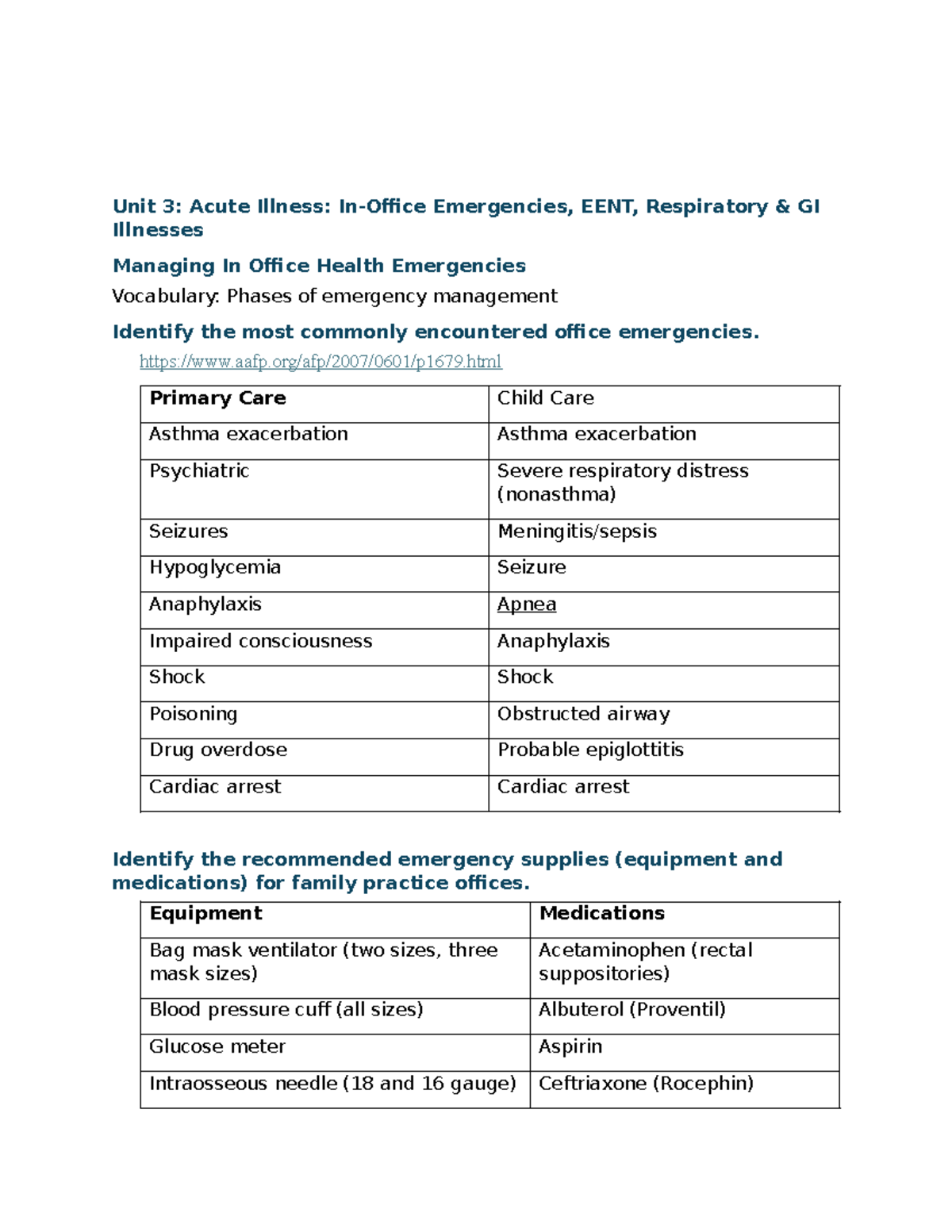 Unit 3: Managing Acute Illnesses & Emergencies in Primary Care - Studocu