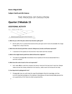 DLL- Perdev-week1 - detailed lesson plan - Teacher’s Activity Students ...