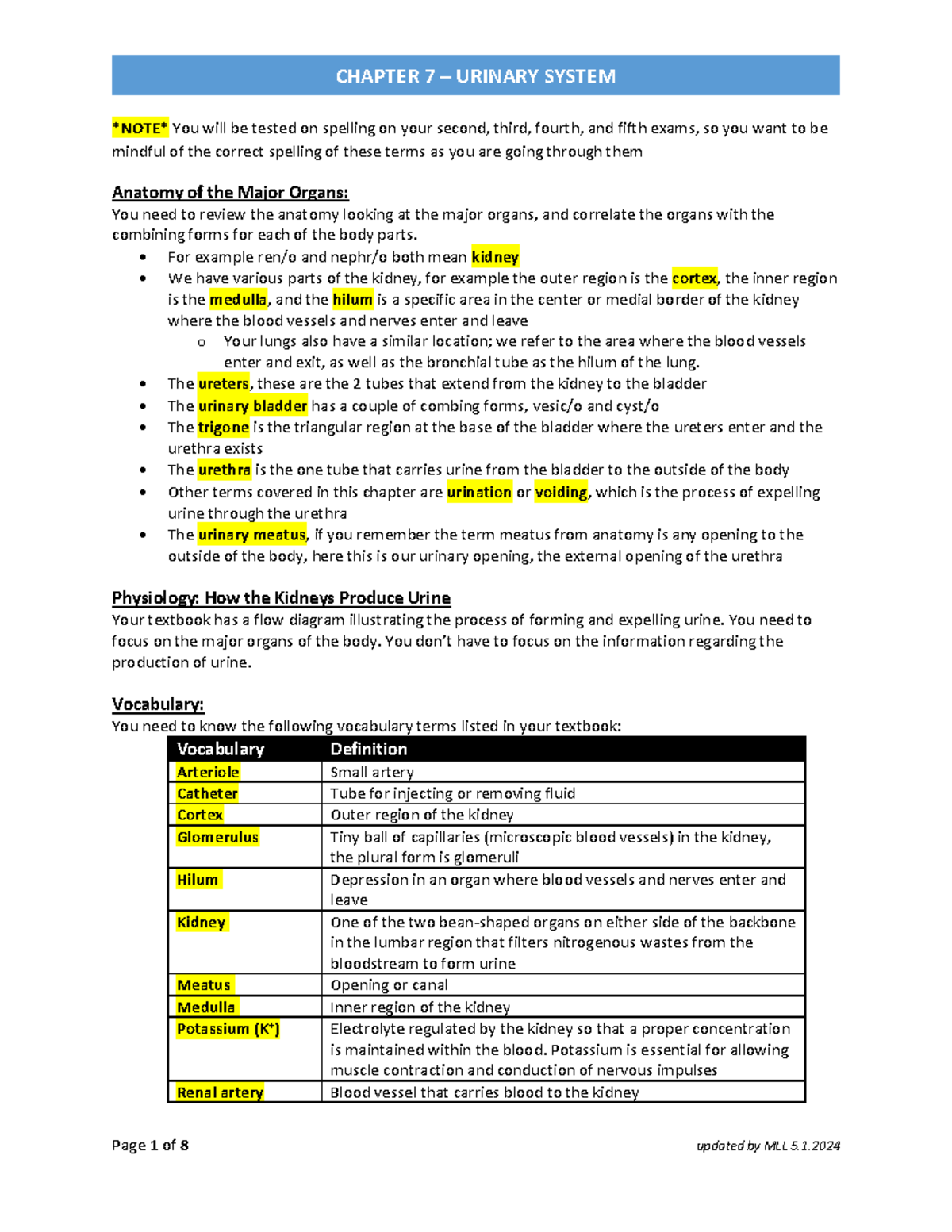 CHAPTER 7 URINARY SYSTEM: Terminology & Pathology Overview - Studocu