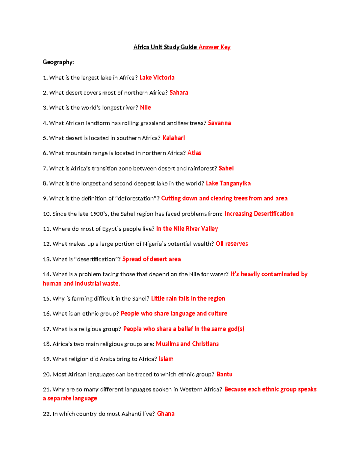 Africa Unit Study Guide Answer Key: Geography, History, and Politics ...