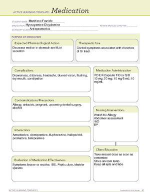 Growth Hormone Inhibitor Medication Template - ACTIVE LEARNING ...