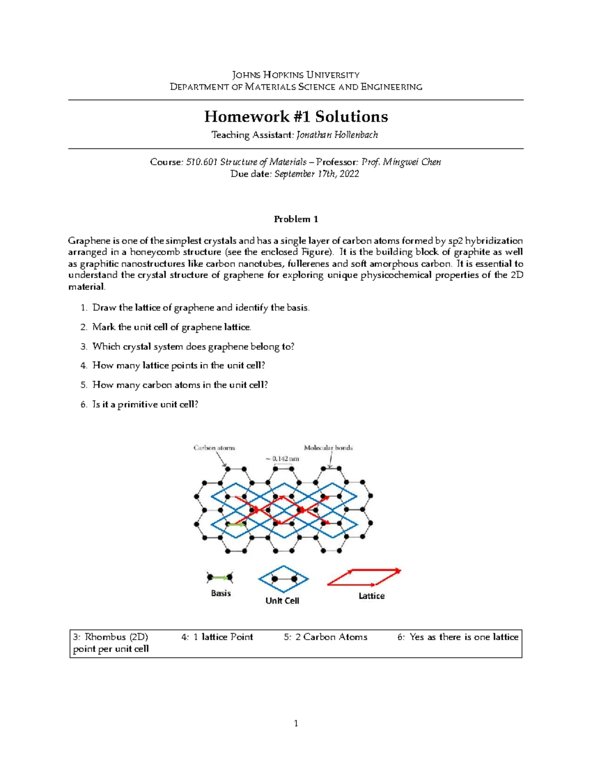 510.601 Structure of Materials Homework 2 Solutions - Studocu