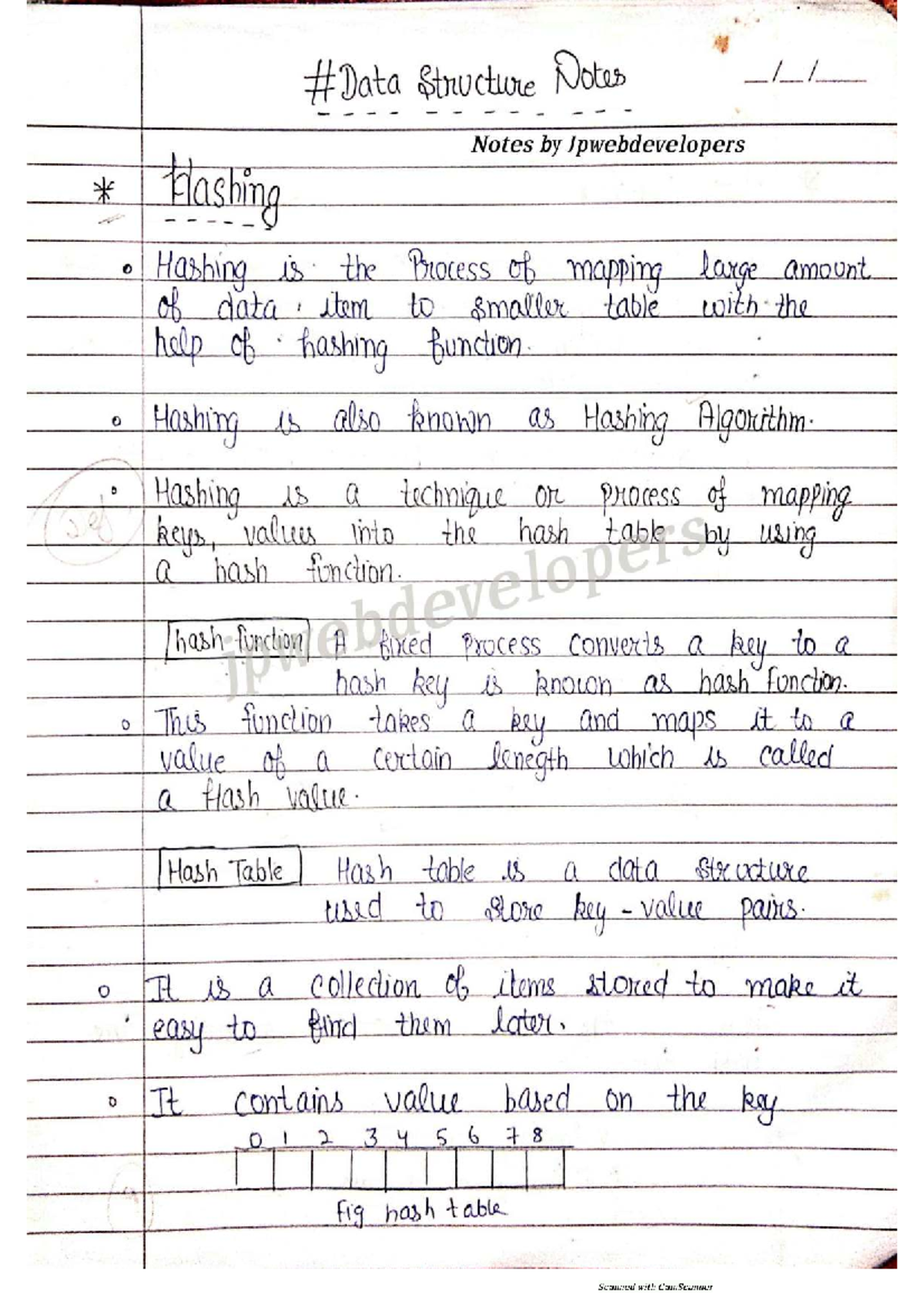 Hashing Techniques in Data Structures (CS101) - Studocu