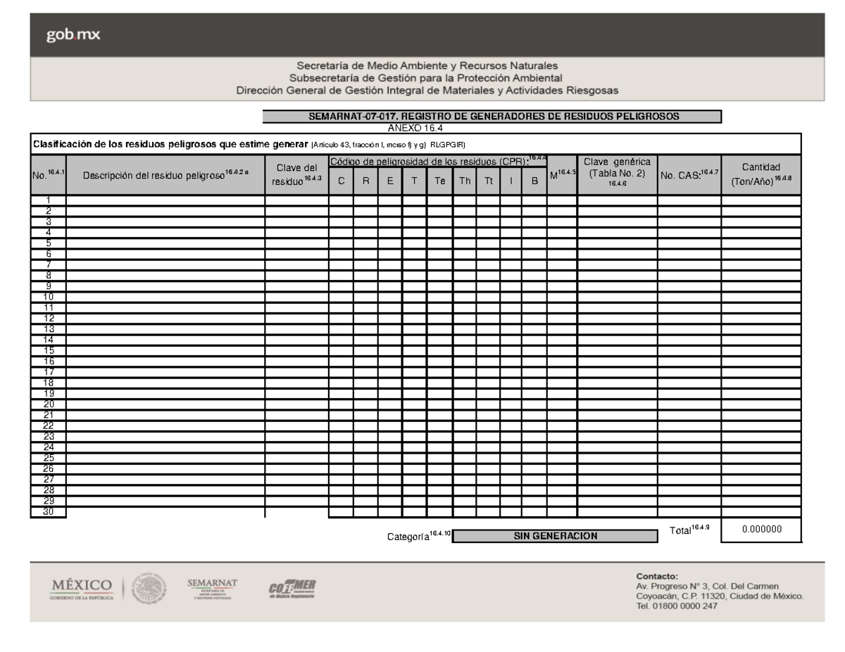 Anexo 16.4 Semarnat-07-017 RPI - C R E T Te Th Tt I B ####### SIN GENERACION Total16.4 0. - Studocu