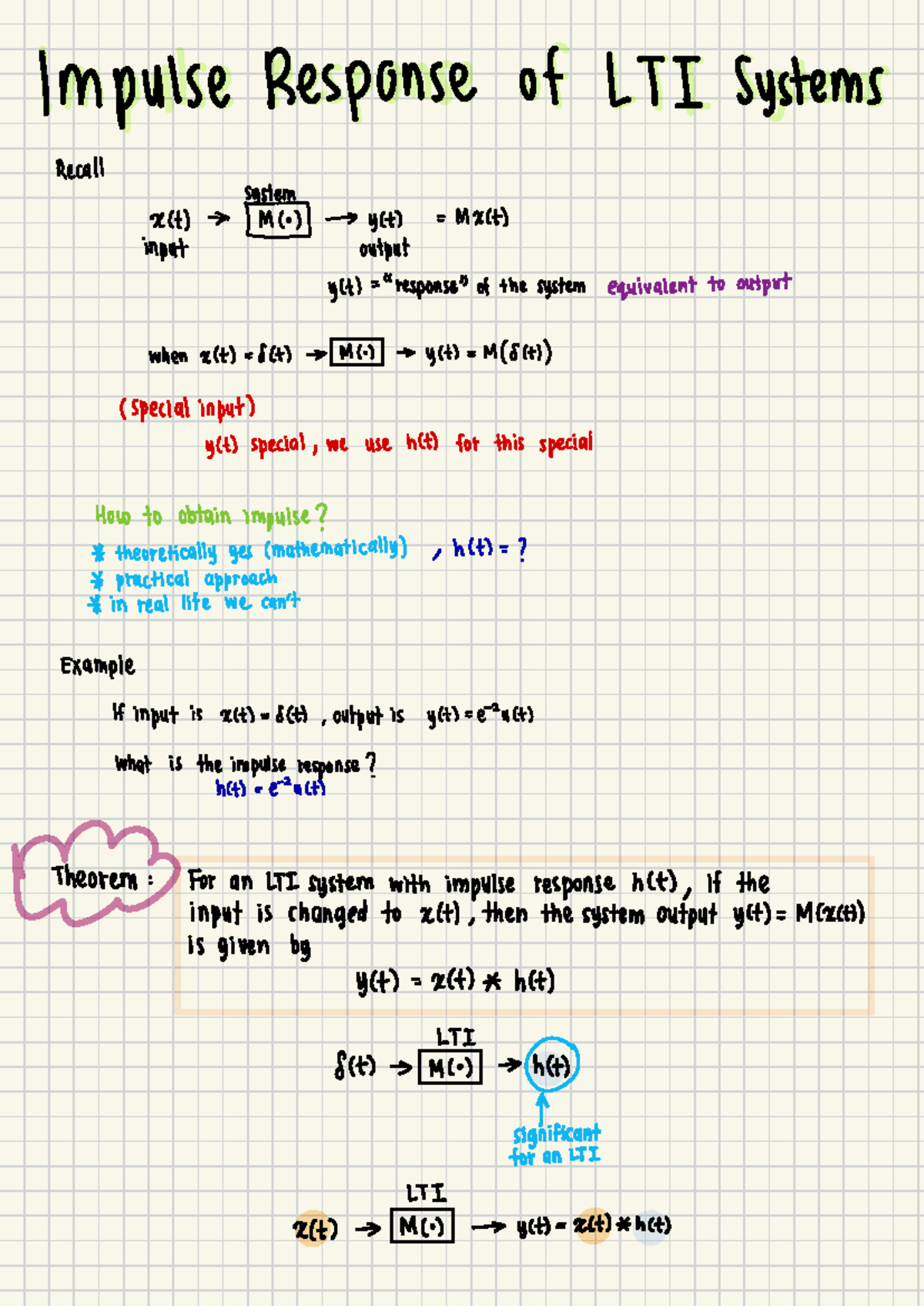 L7 Impulse Response of LTI Systems (Class Notes) - Impulse Response of ...