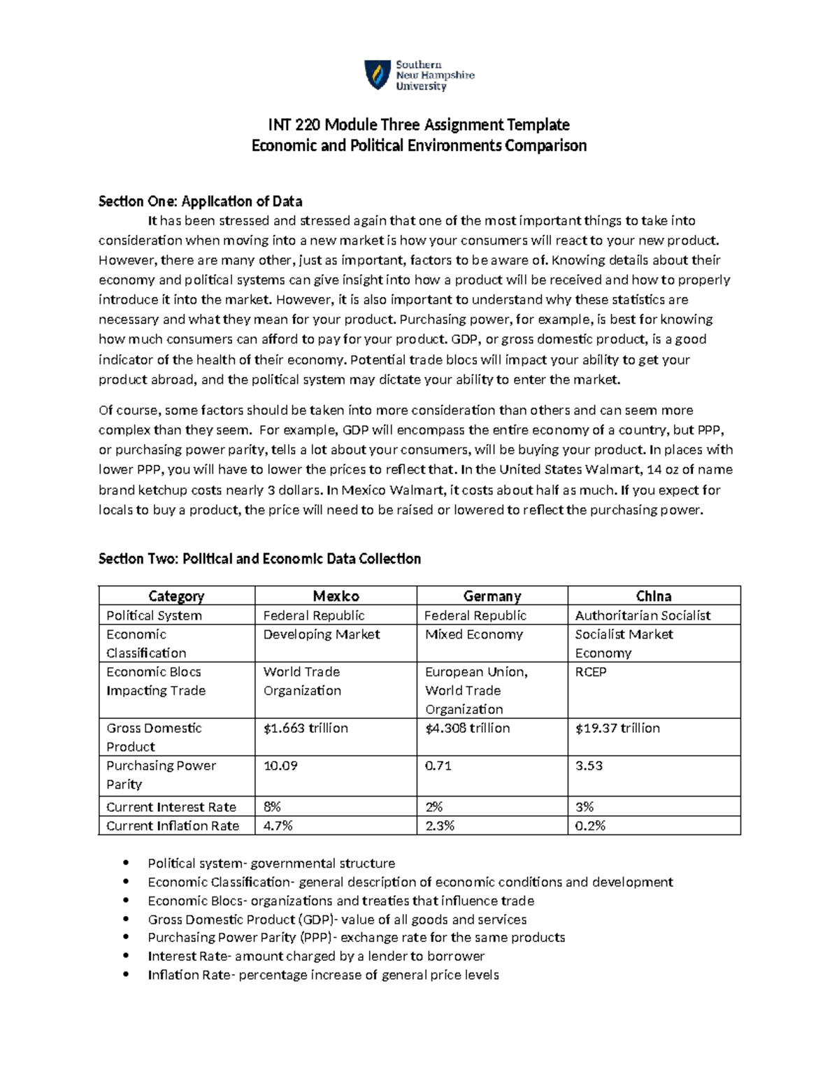 INT 220 Module 3 Assignment: Economic & Political Environment Analysis ...