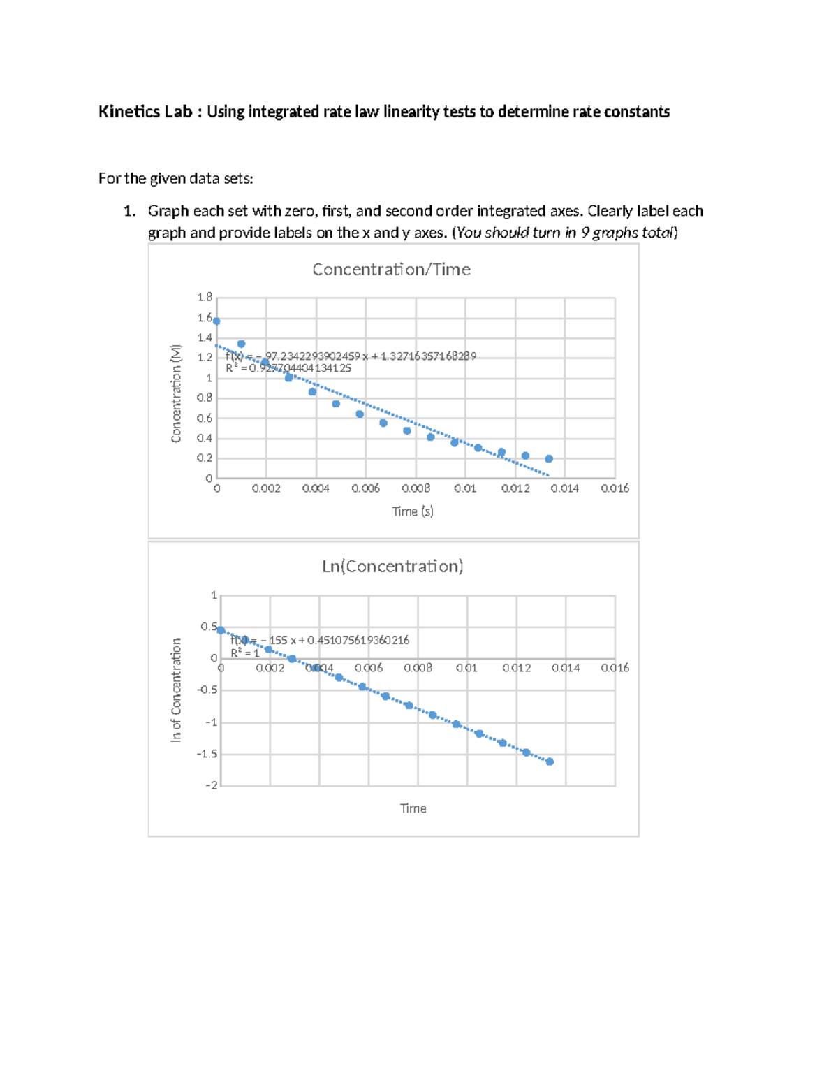 Lab 4 Kinetics Lab assignment-1 - Kinetics Lab : Using integrated rate ...