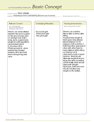 Extended Cycle Contraceptives - ATI medication template - ACTIVE ...