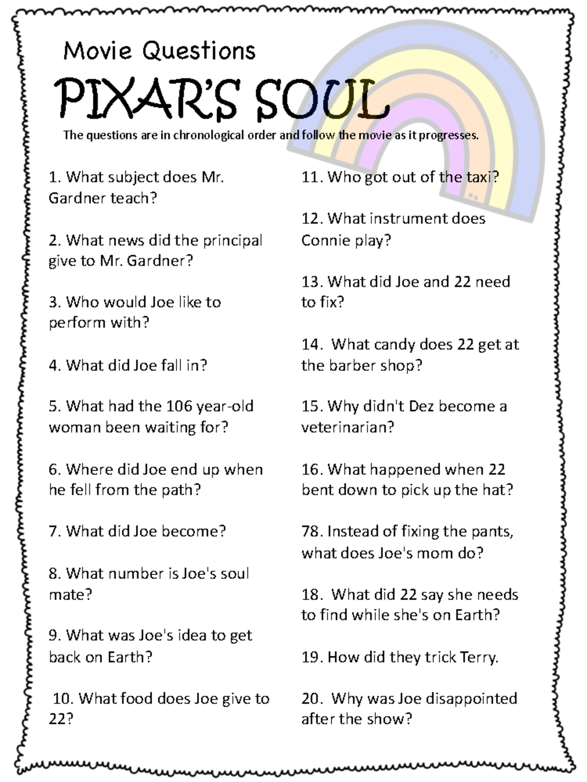 PIXAR SOUL Movie Discussion Questions for Analysis and Reflection - Studocu