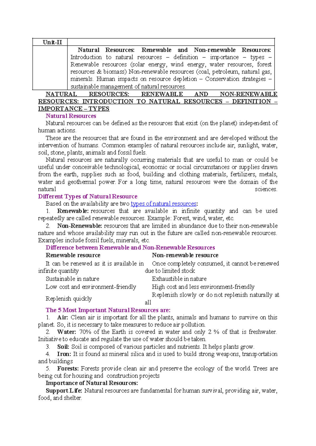 Unit II EVS: Understanding Renewable and Non-Renewable Natural ...