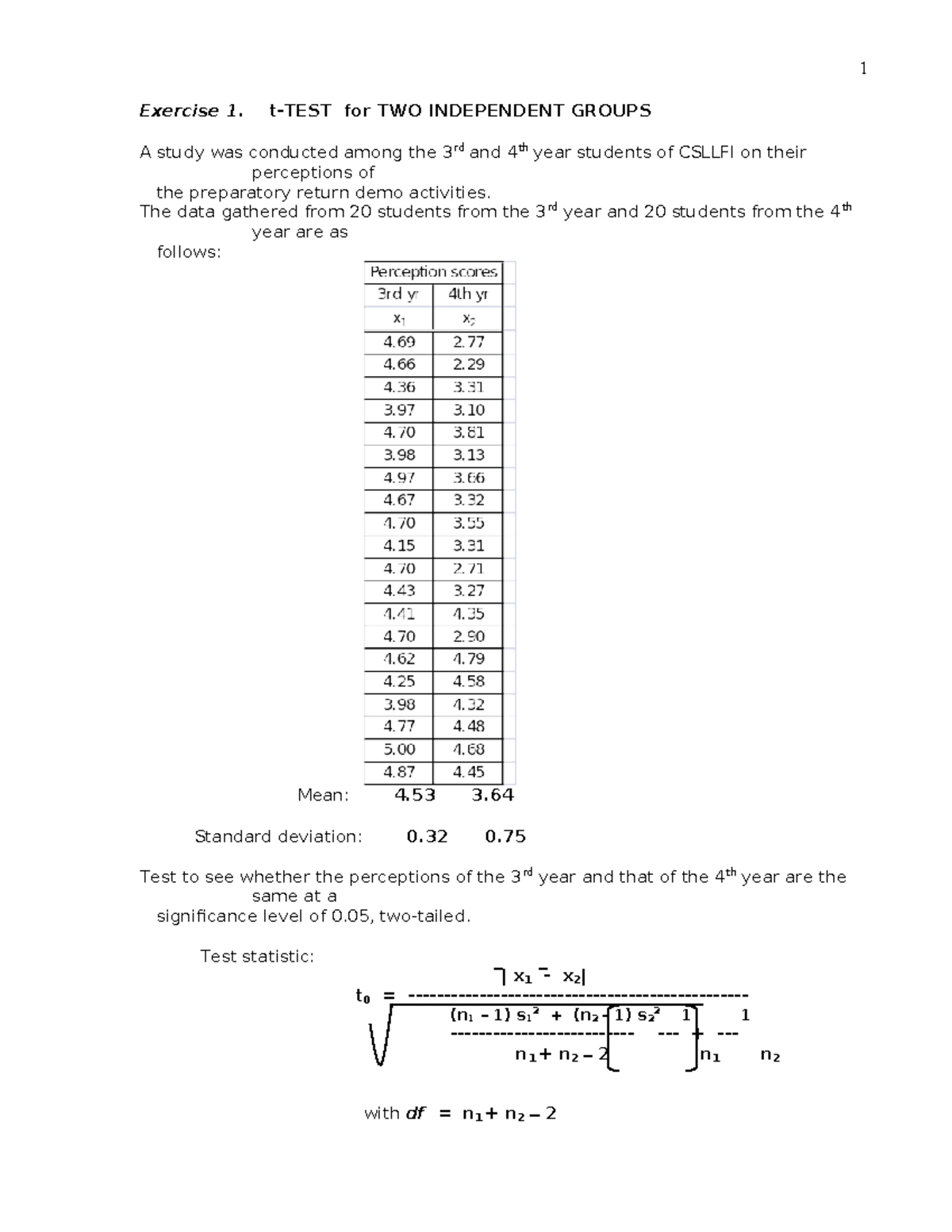 TWO INDEPENDENT GROUPS T-Test Exercise 1 Analysis - Studocu