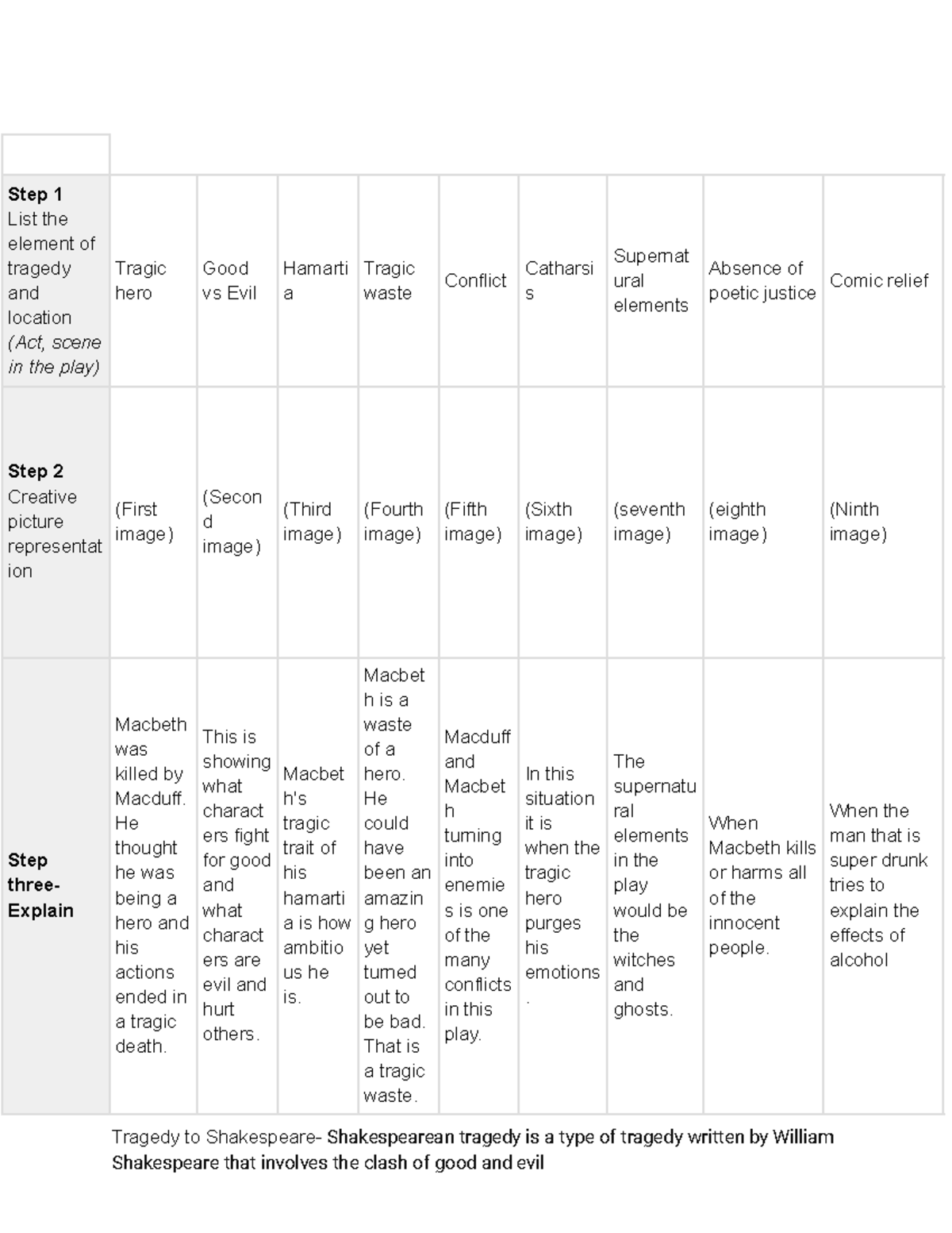 Canterbury Tales Characters Chart