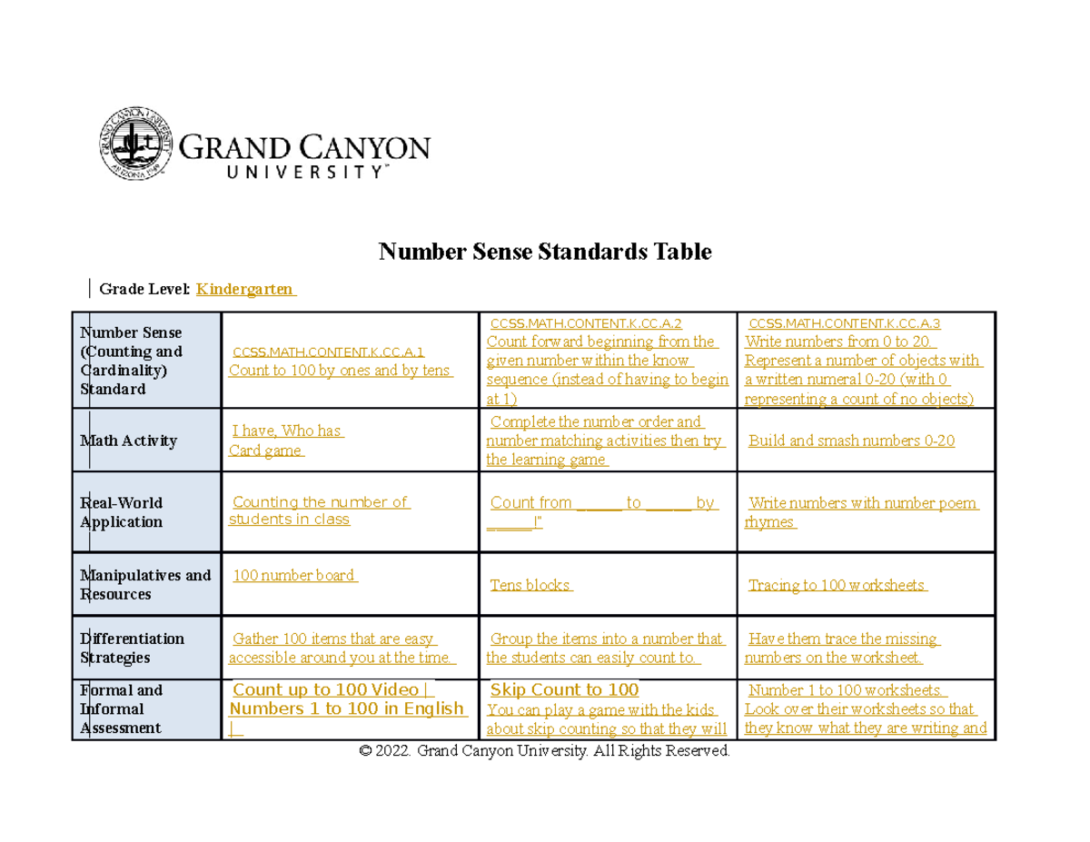 ECE 455 T1 Number Sense Matrix - Number Sense Standards Table Grade ...