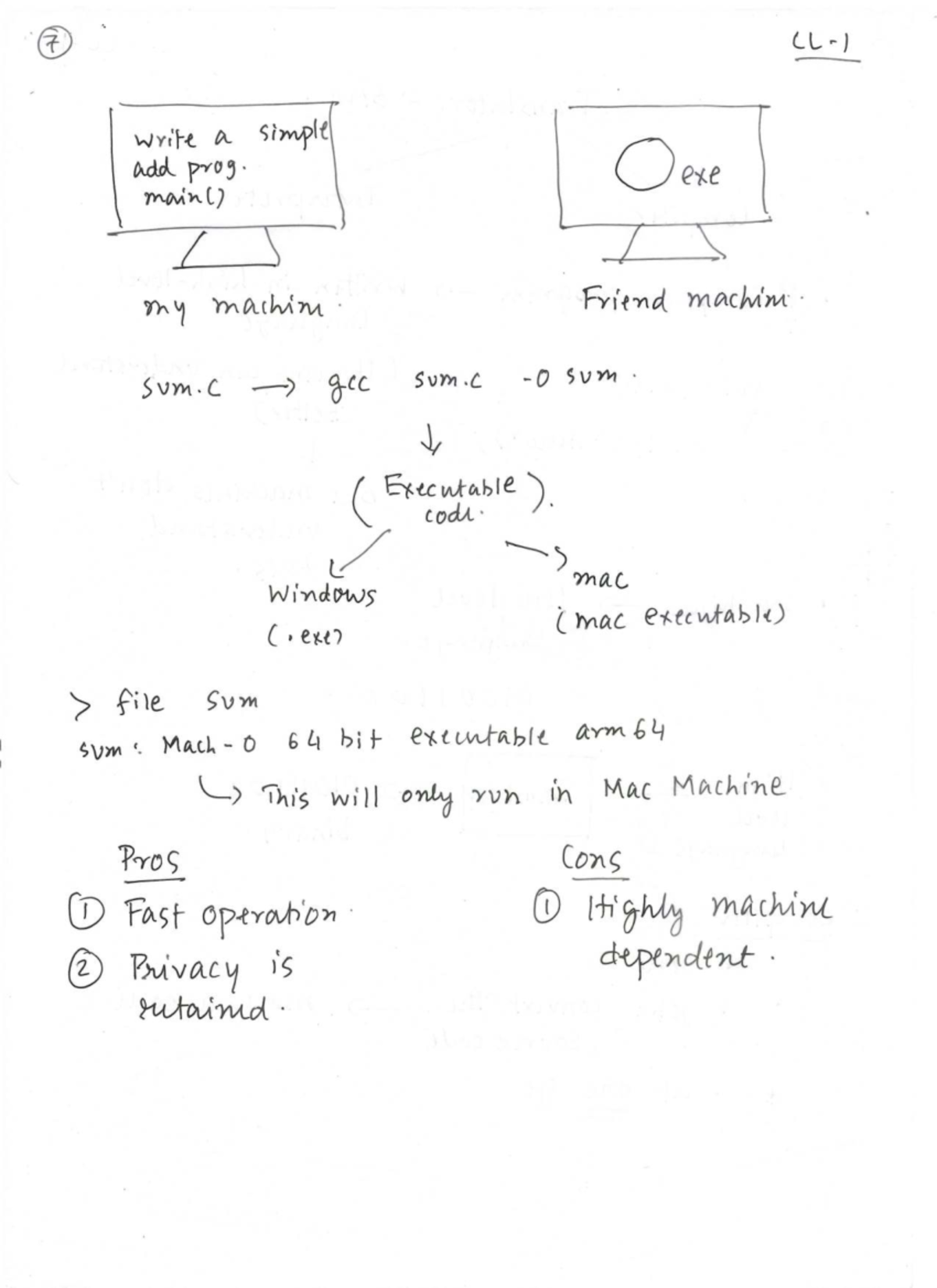 A1 Compiled vs Interpreted Languages: Pros, Cons, and Examples - Studocu
