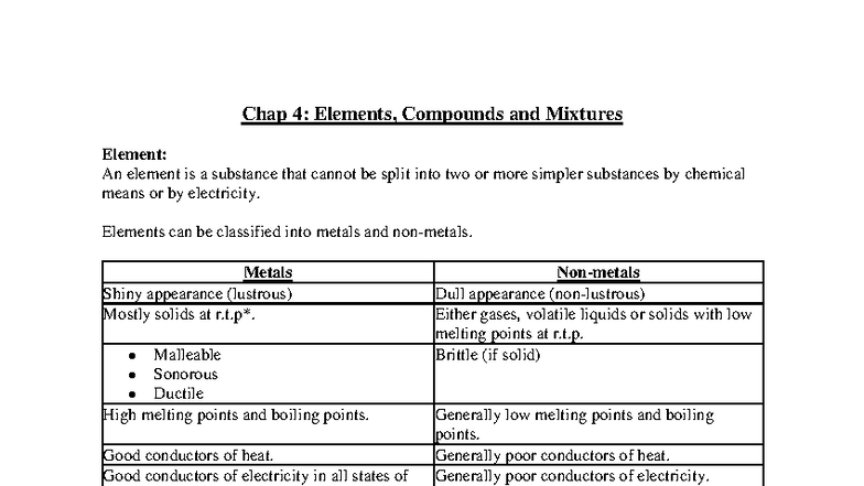 Chapter 4: Elements, Compounds, and Mixtures Overview - Studocu