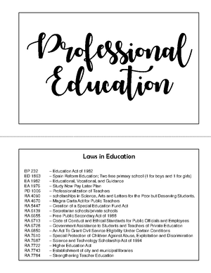 2024 LT IN PROF - LET REVIEWER PROF ED - PROFESSIONAL EDUCATION LET ...