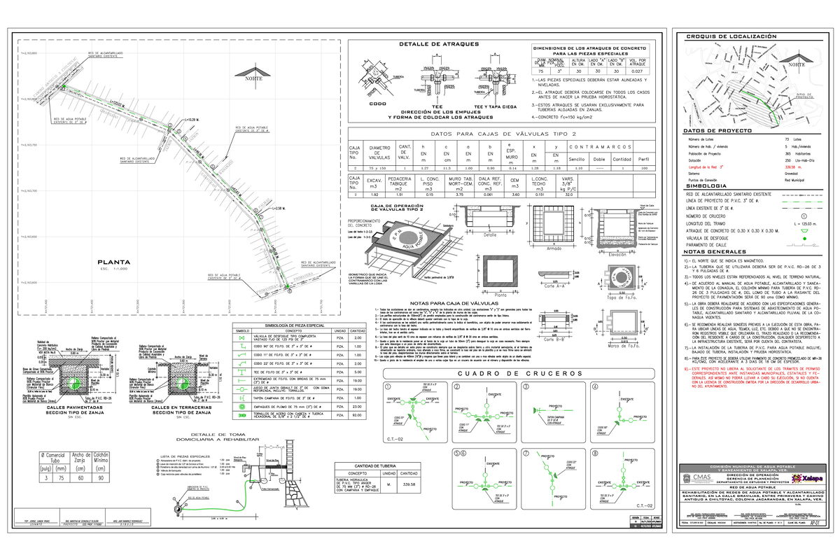 Planos no cmas i3p op 031 2022 - CROQUIS DE LOCALIZACION [ | DETALLE DE ATRAQUES | | DIMENSIONES ...