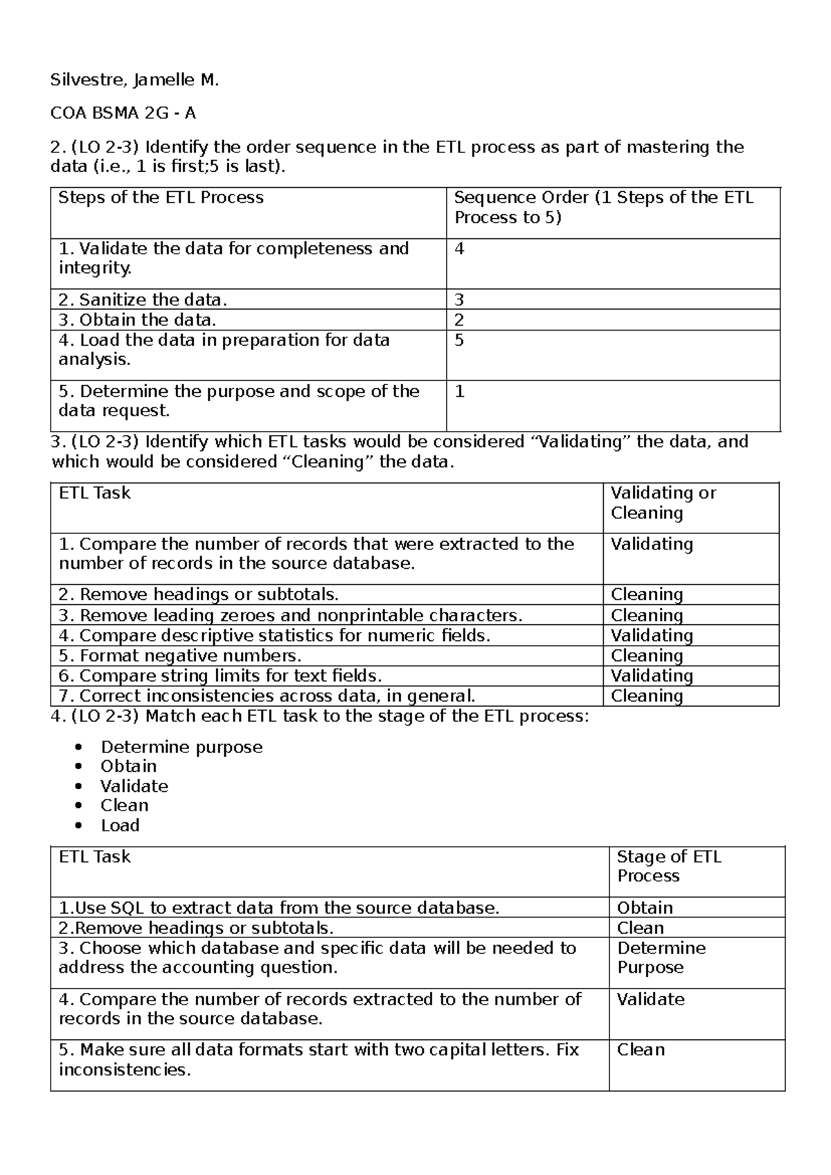 COA BSMA 2G A 2: ETL Process Sequence and Task Analysis Assignment ...