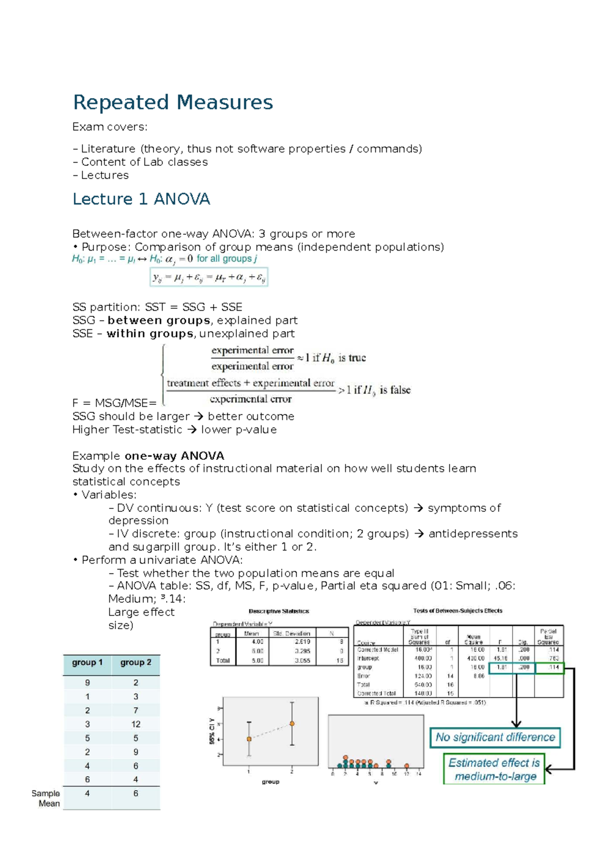 Repeated Measures Exam Notes: ANOVA & ANCOVA Concepts - Studeersnel