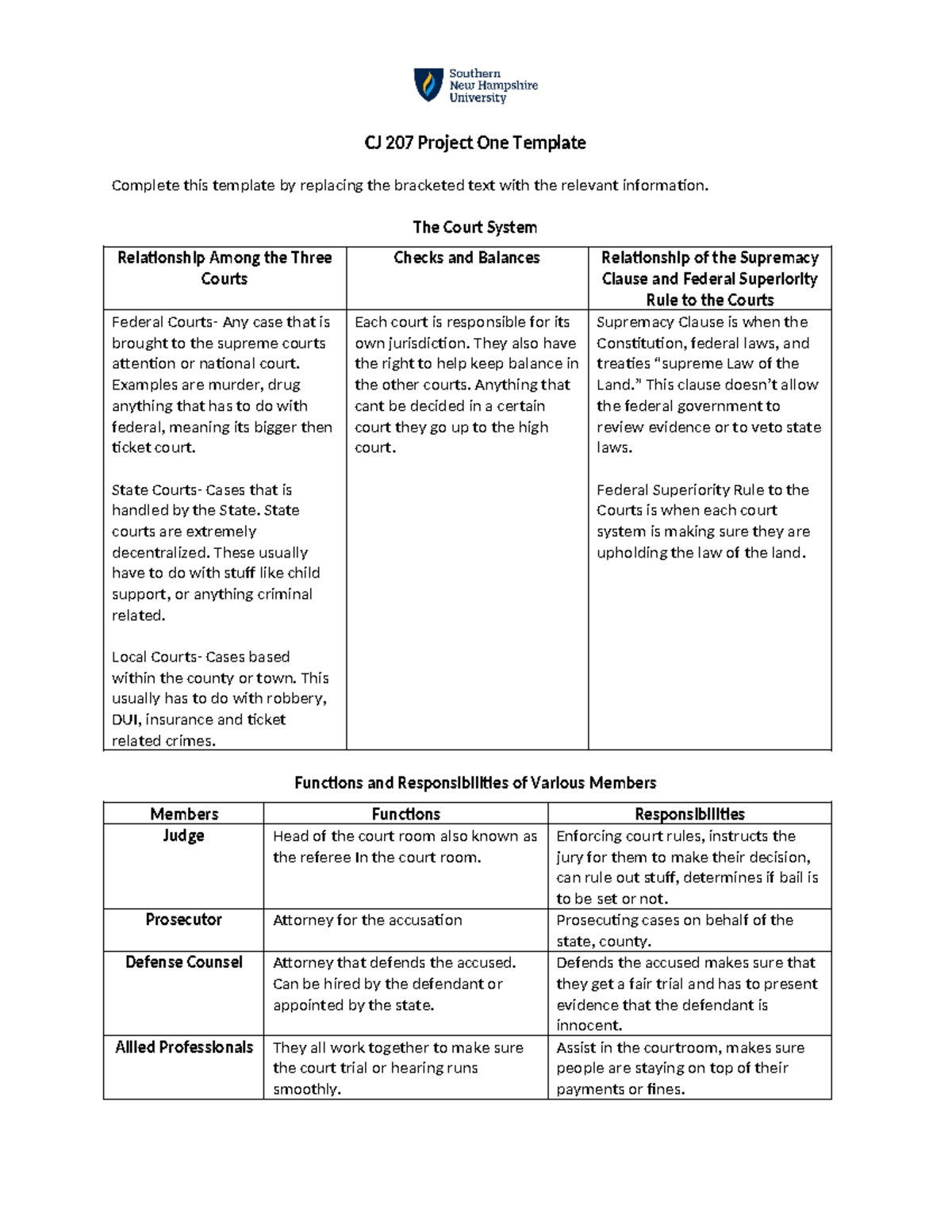 CJ 207 Project One Template - CJ 207 Project One Template Complete this ...