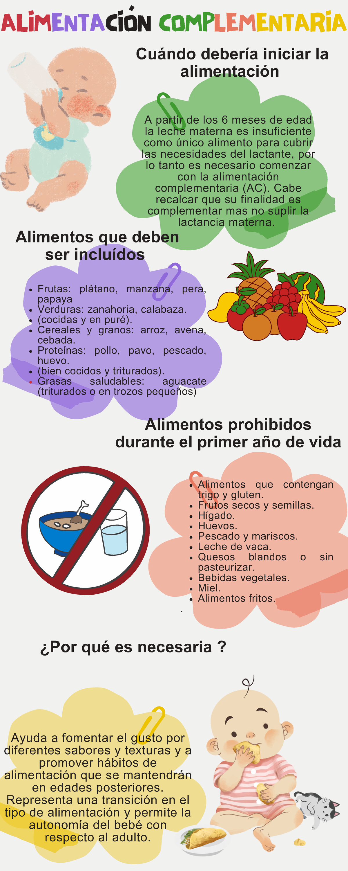 Guía Práctica sobre Alimentación Complementaria para Bebés - Studocu