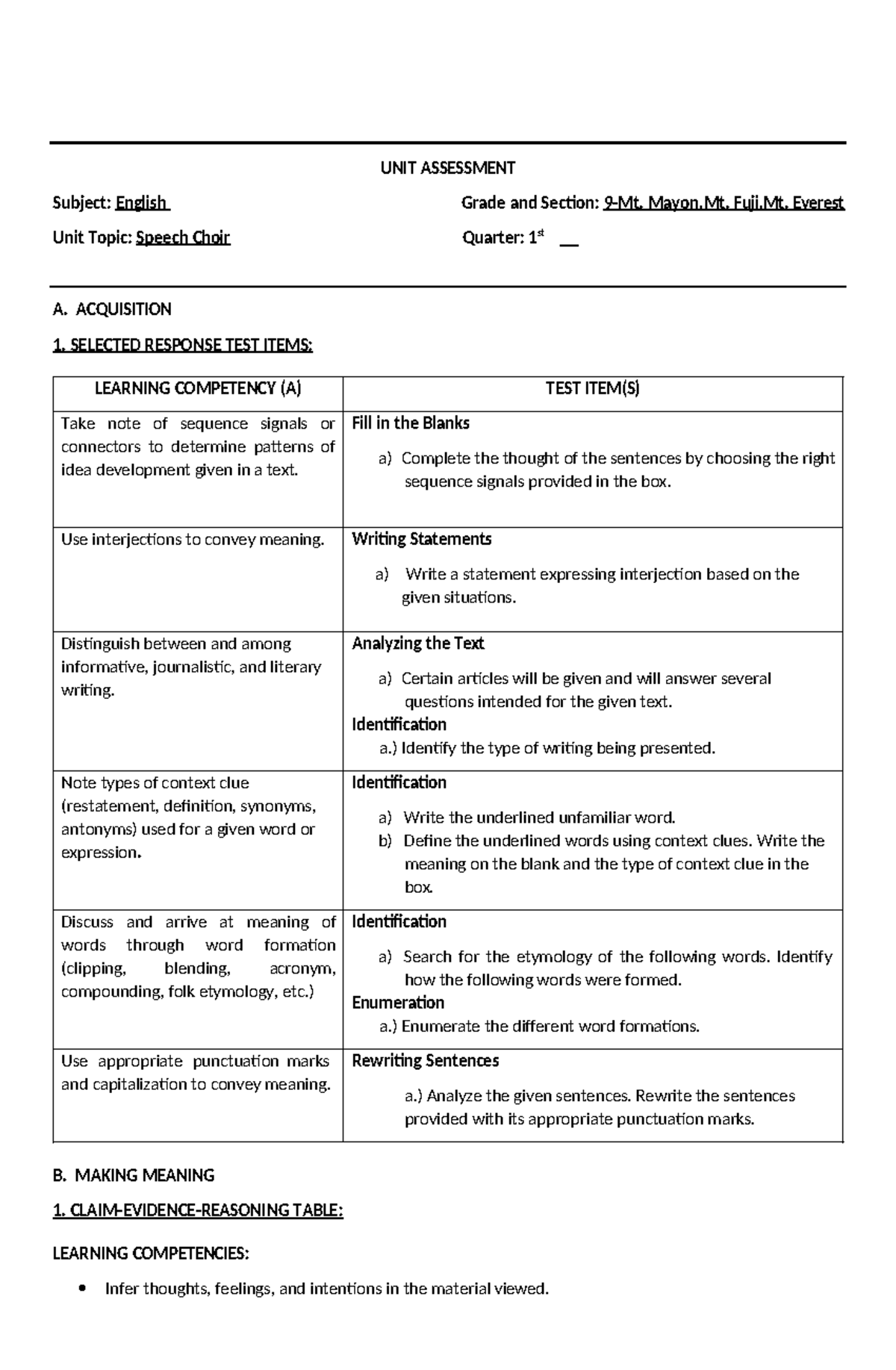 Unit Assessment: Speech Choir Techniques and Learning Competencies ...
