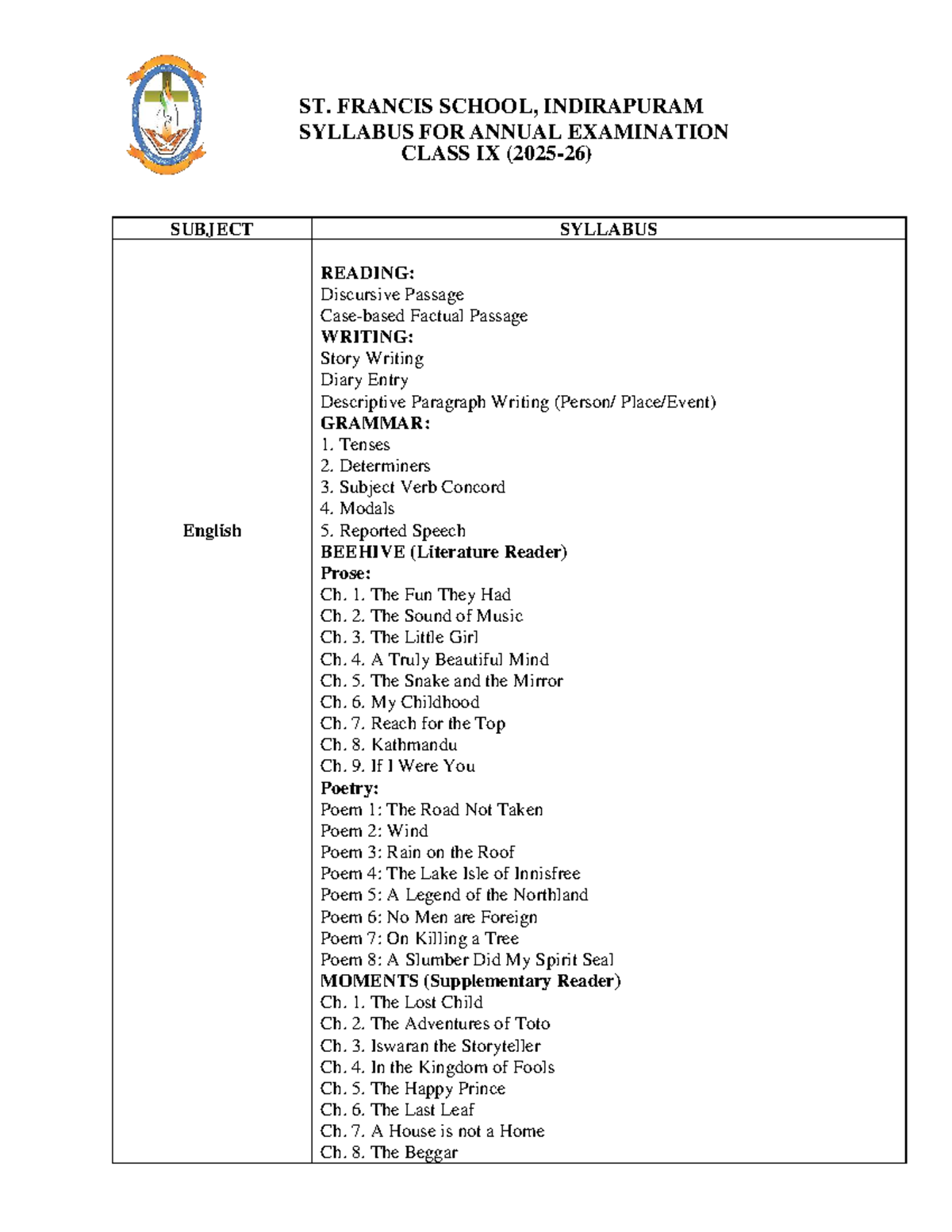 Annual Exam Syllabus Class IX English & AI 2025-26 - Studocu