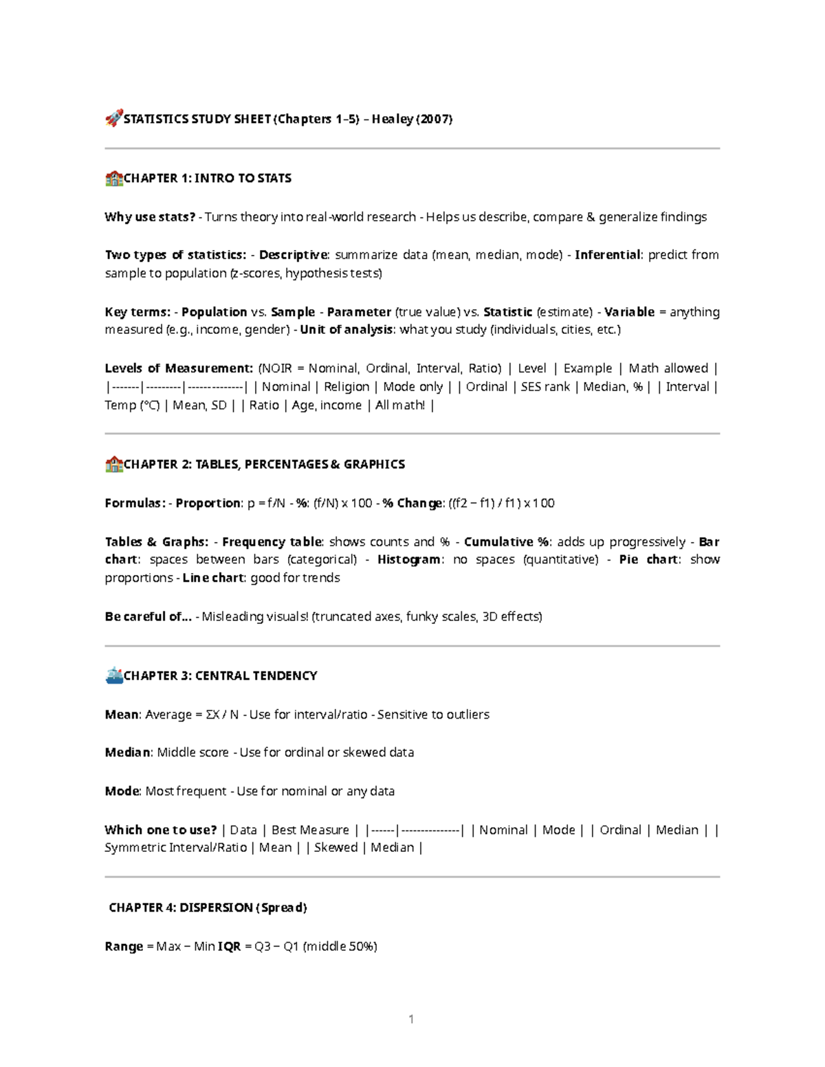 STATISTICS STUDY SHEET (STAT101) - Key Concepts & Formulas - Studocu