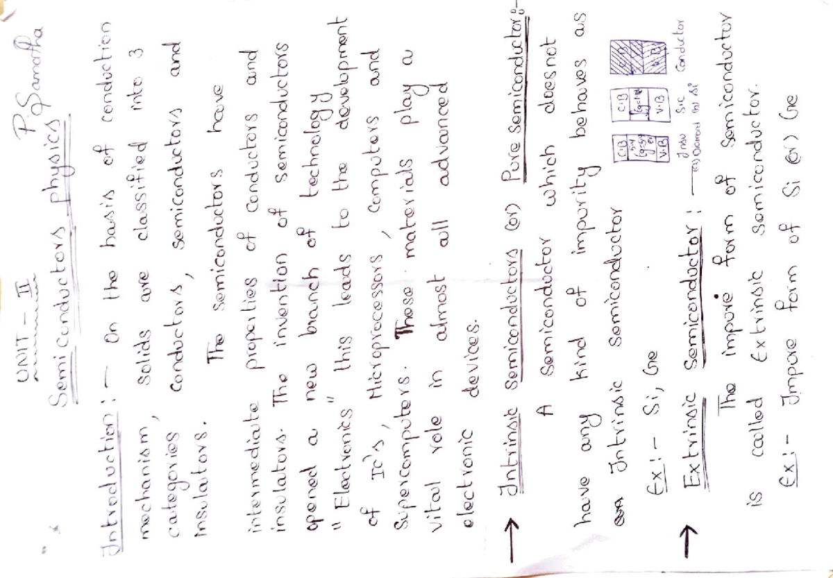 AP Unit 2 Study Guide - Key Concepts and Notes - Studocu