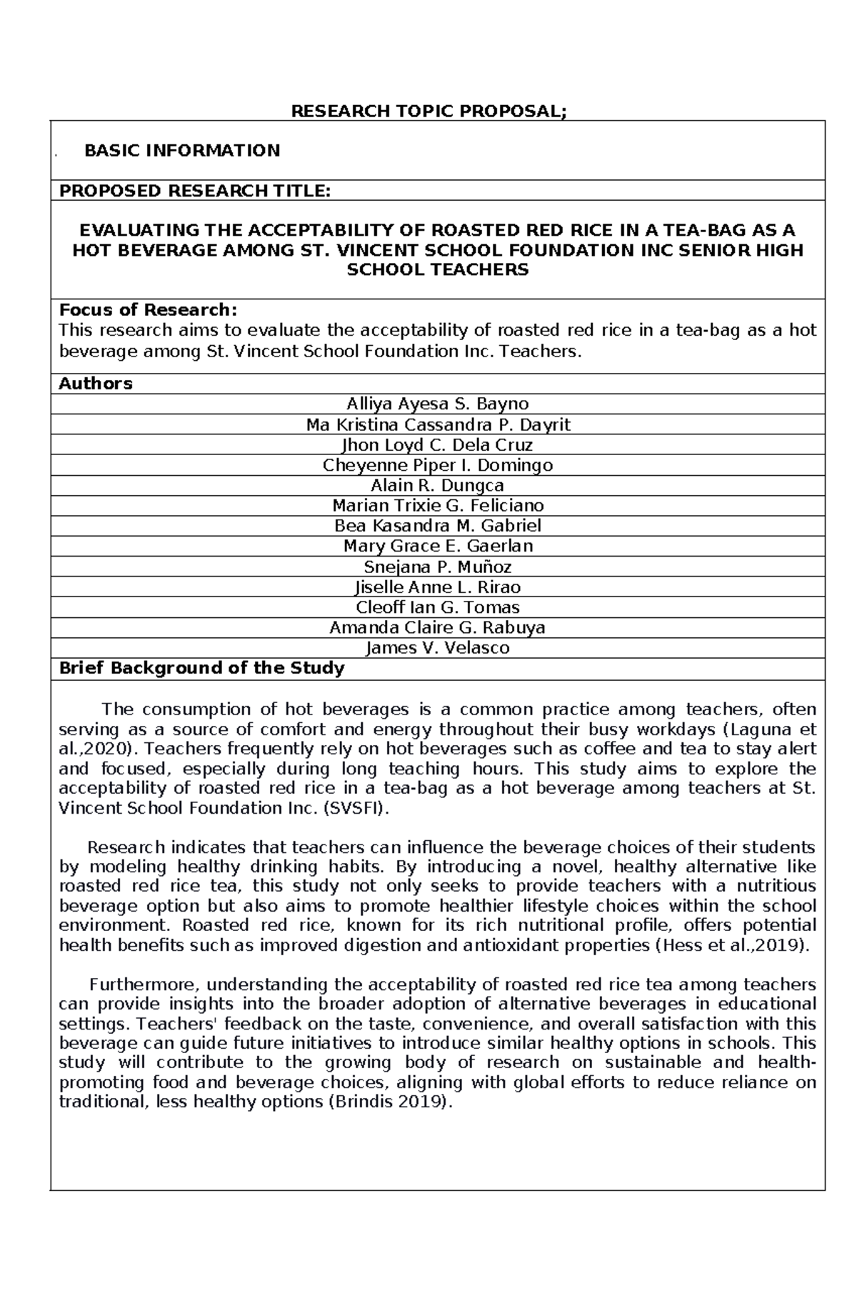 Evaluating the acceptability of roasted red rice tea among SVSFI SHS ...