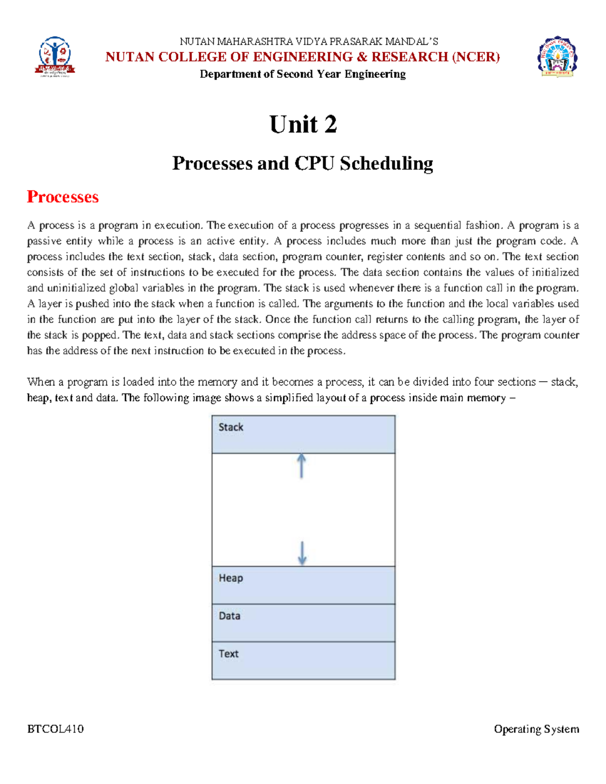 BTCOL410 Operating System Unit 2: Processes and CPU Scheduling Notes ...
