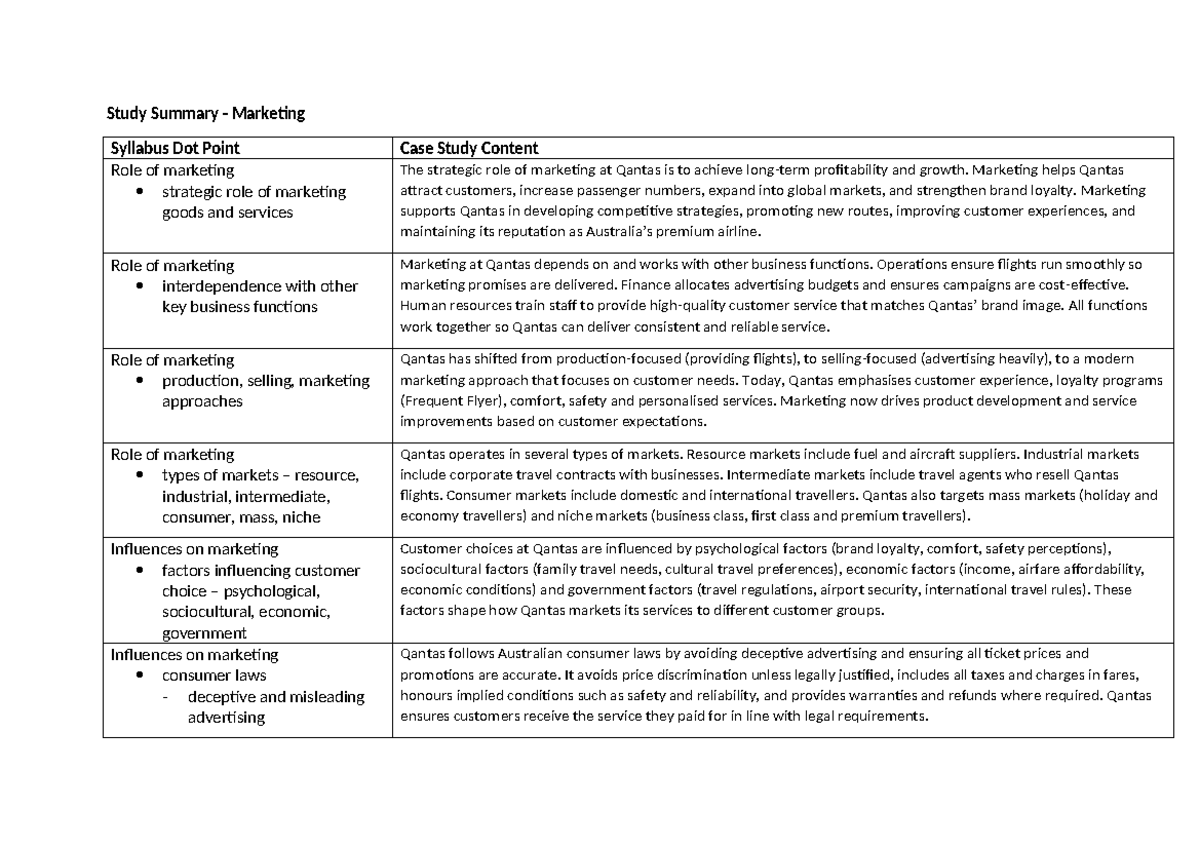 Qantas Marketing Case Study: Strategic Role & Market Influences - Studocu