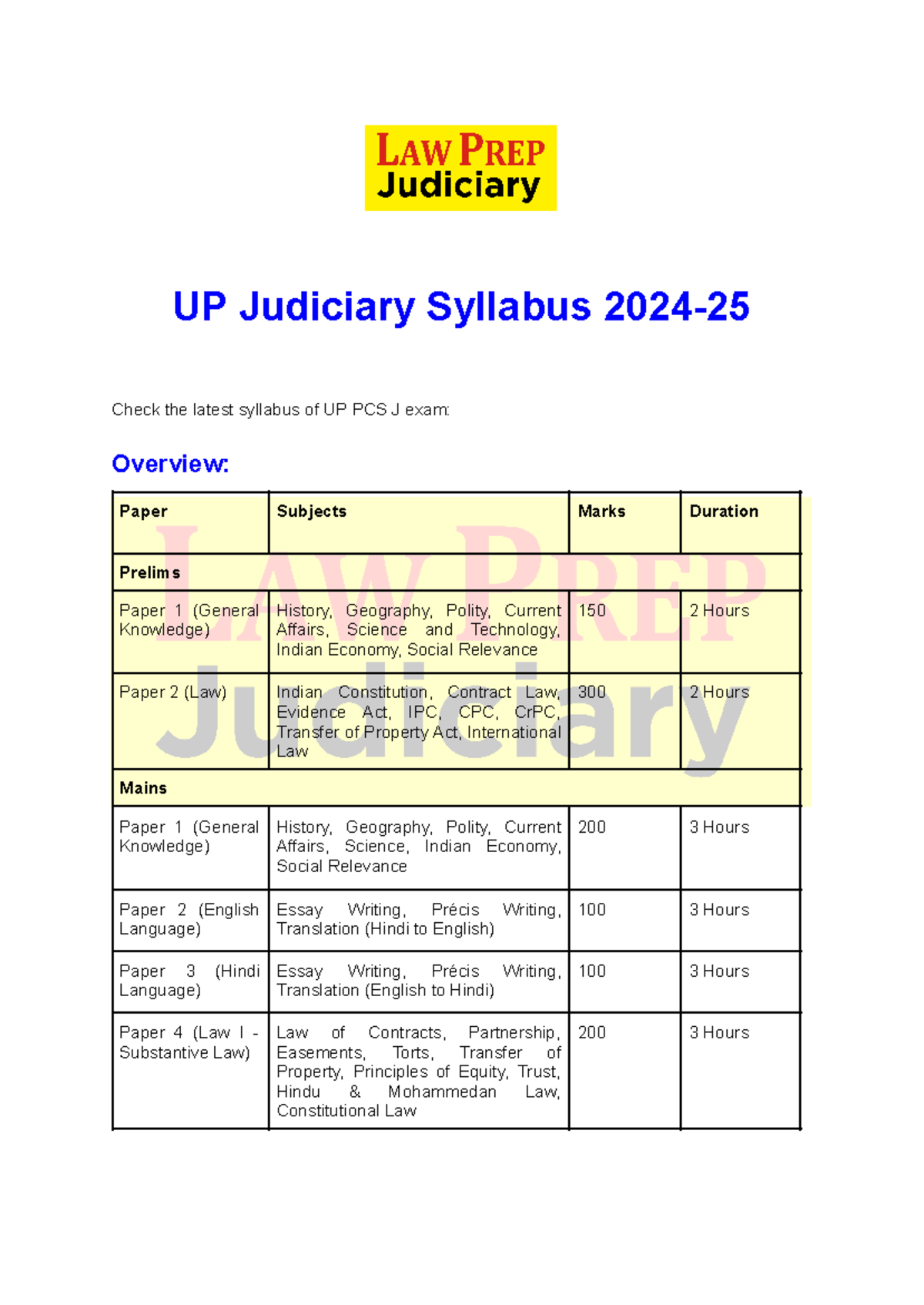 UP Judiciary Syllabus PDF - UP Judiciary Syllabus 2024- Check the ...