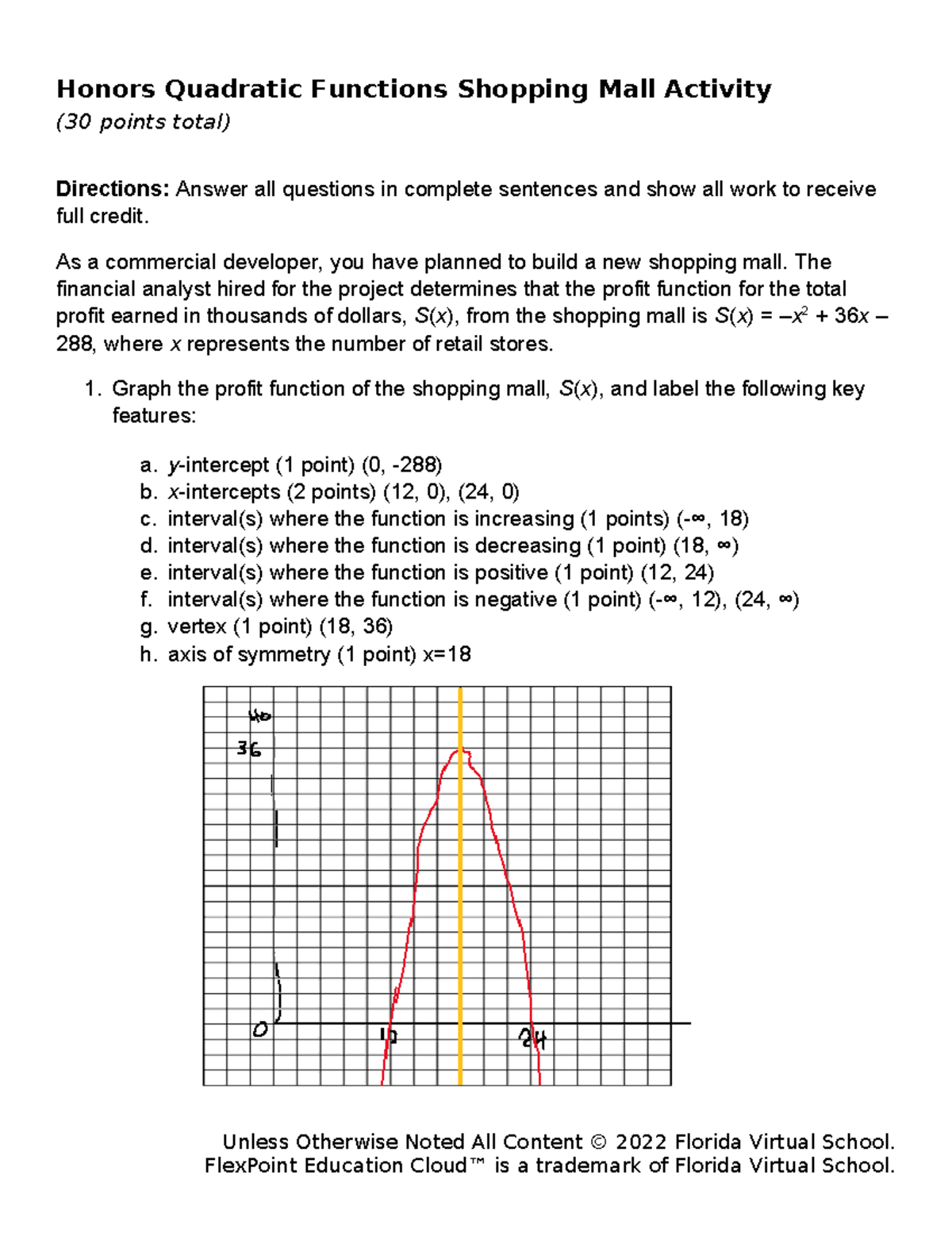 0105 Honors Quadratic Functions Shopping Mall Activity Guide - Studocu