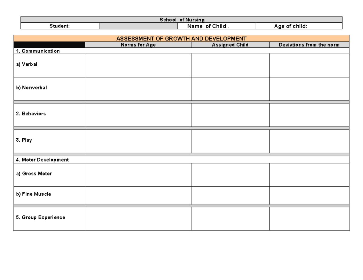 N489 Growth and Development Assessment Tool - 0302 - School of Nursing Student: Name of Child ...